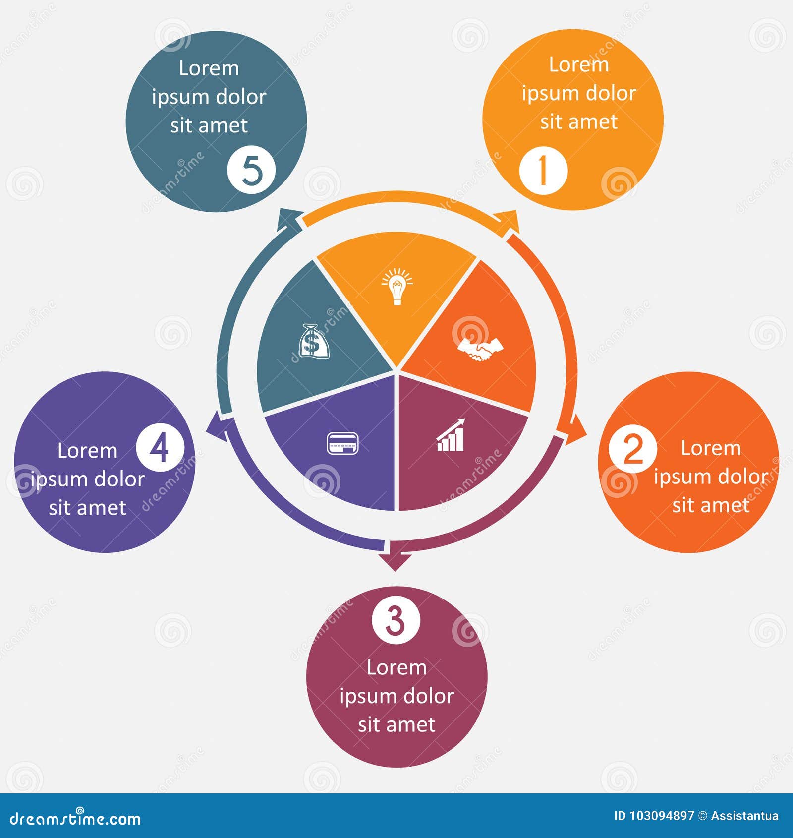 Diagram 5 Cyclic Processes, Step by Step, Colorful Circles in a Stock ...