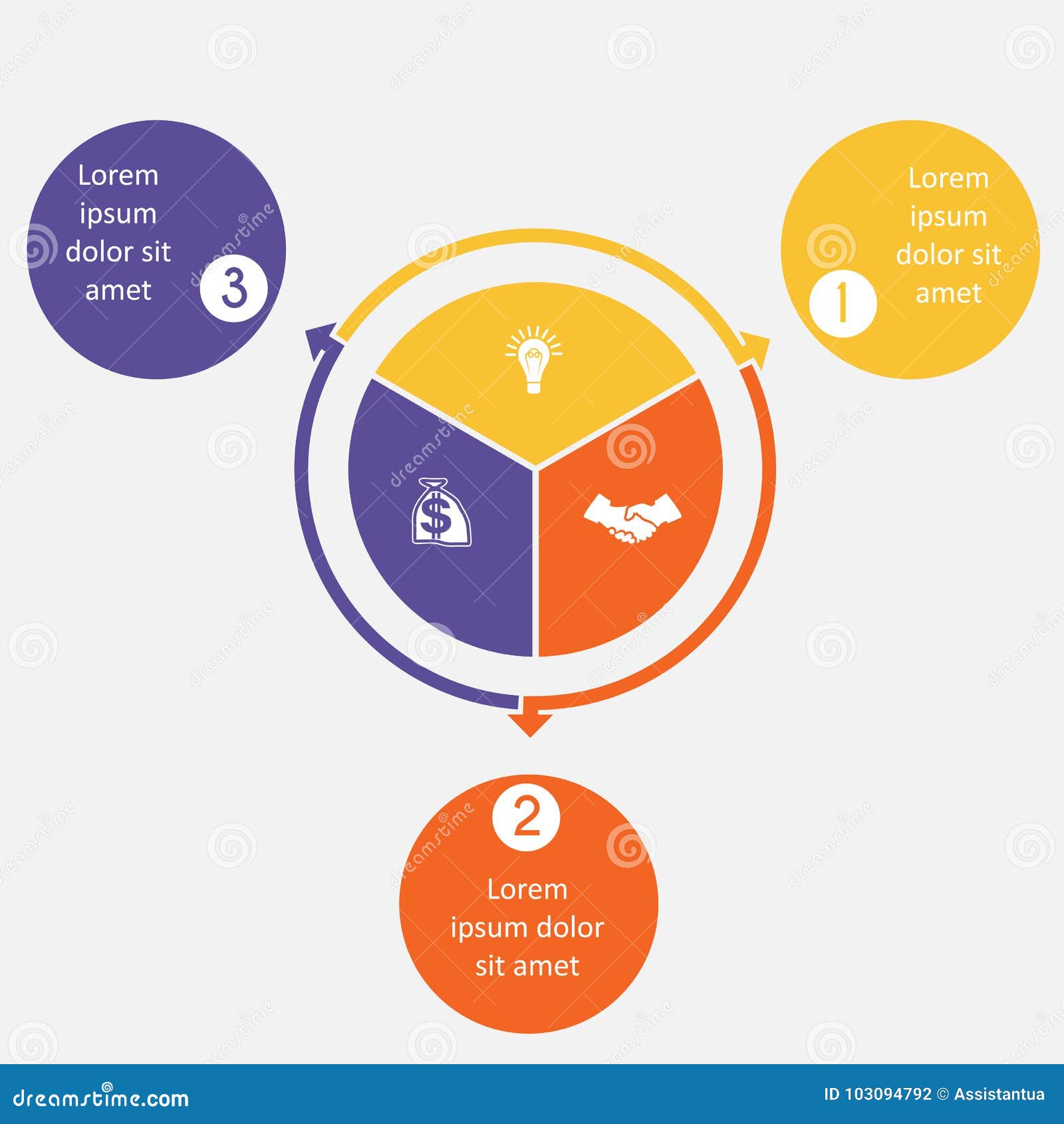 Diagram 3 Cyclic Processes, Step by Step, Colorful Circles in a Stock ...
