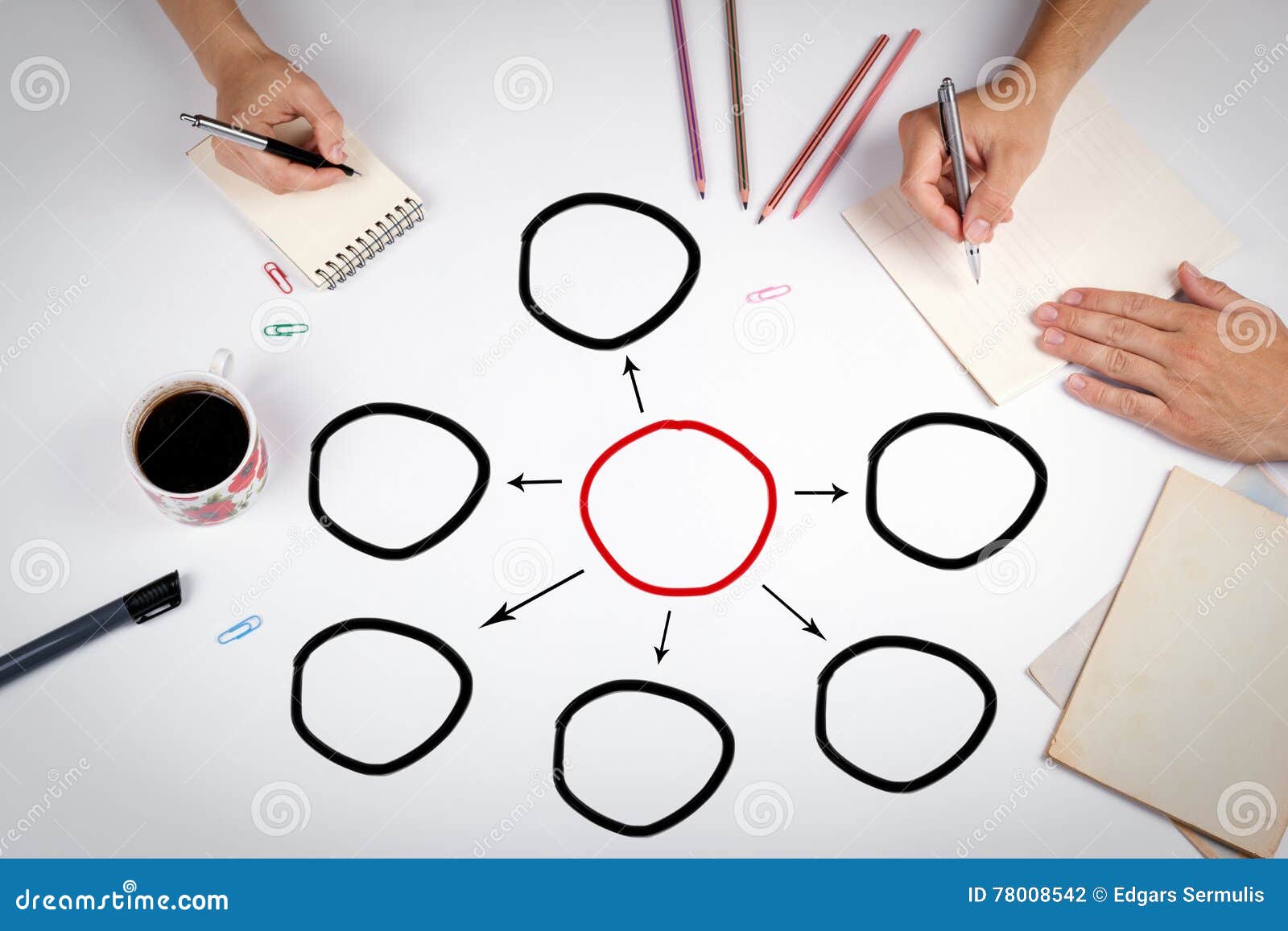 Diagram of Distribution. the Meeting at the White Office Table Stock ...