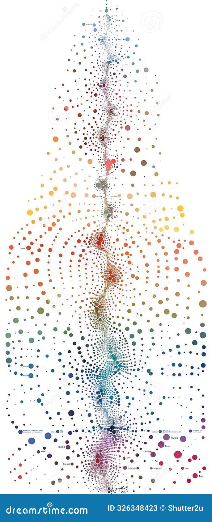 A Diagram of a DNA Microarray Used for Measuring the Expression Levels ...