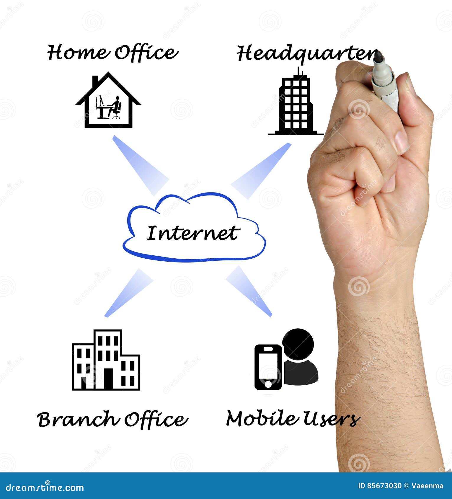 Diagram of Enterprise Connections Stock Photo - Image of lecturer ...