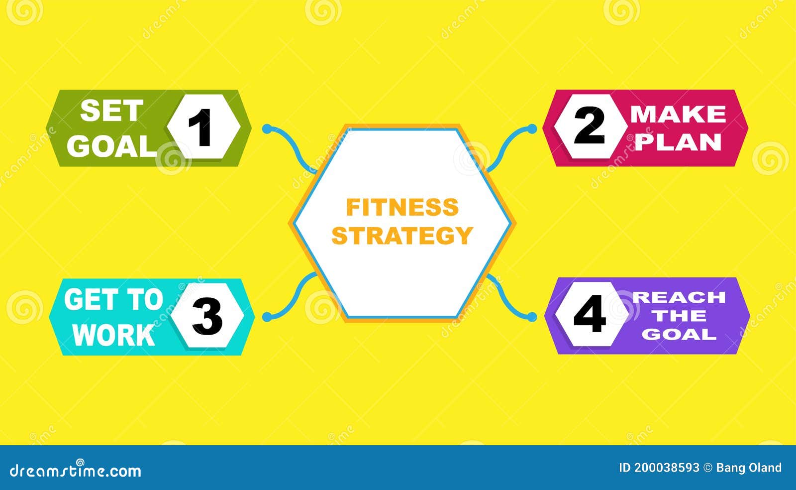 Diagram of Fitness Strategy with Keywords. EPS 10 Stock Vector ...