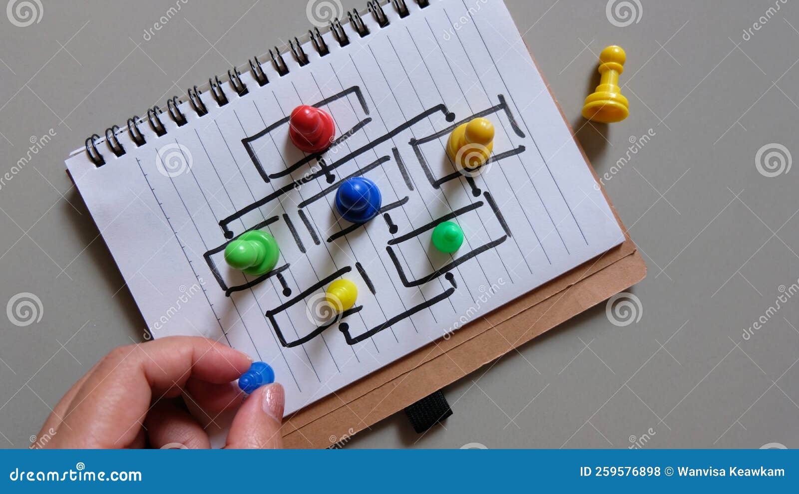 Diagram, Flowchart, Concept Project, Business Stock Image ... Diagram, Flowchart, Concept Project, Business Stock Image ...