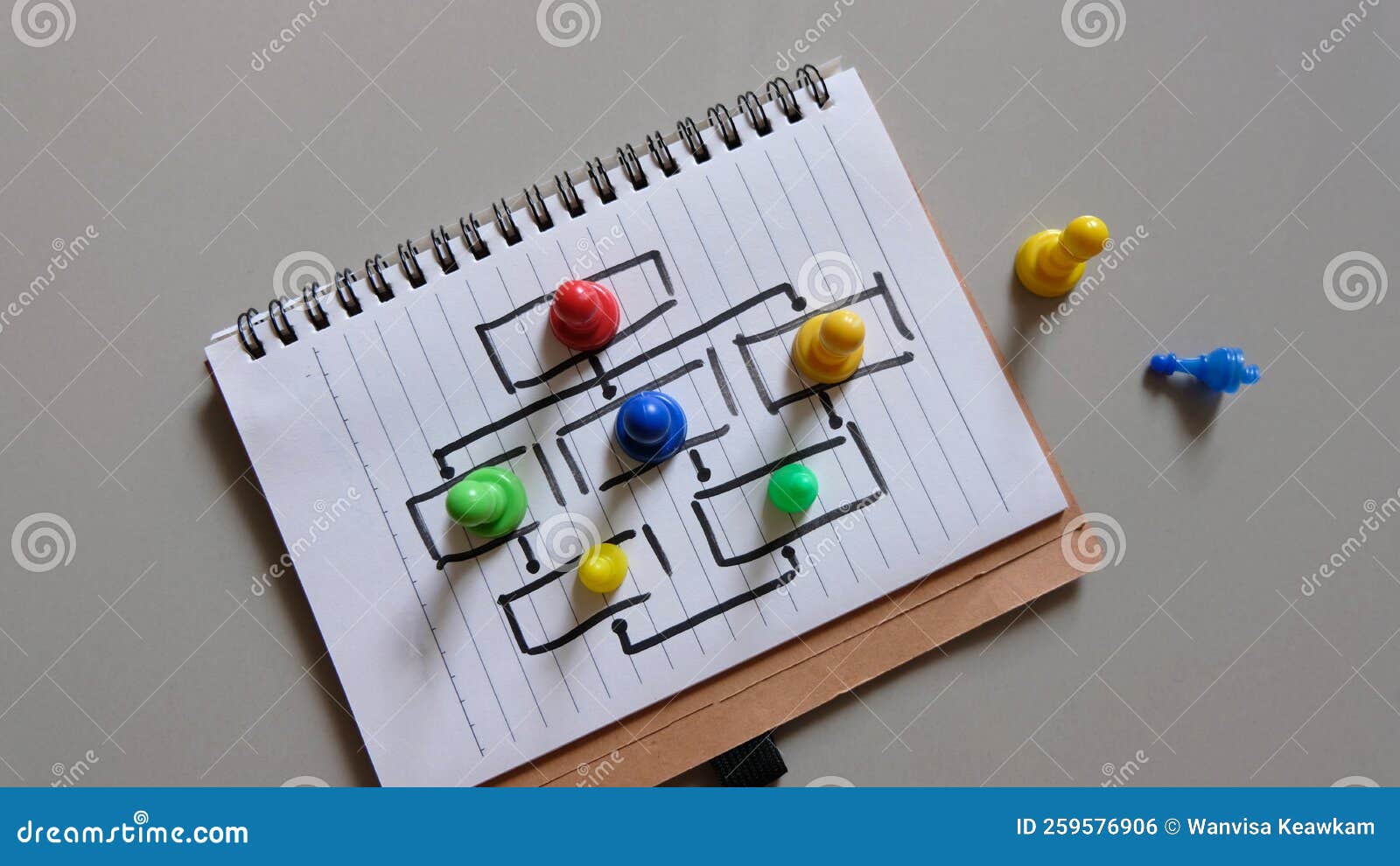 Diagram, Flowchart, Concept Project, Business Stock Image ... Diagram, Flowchart, Concept Project, Business Stock Image ...