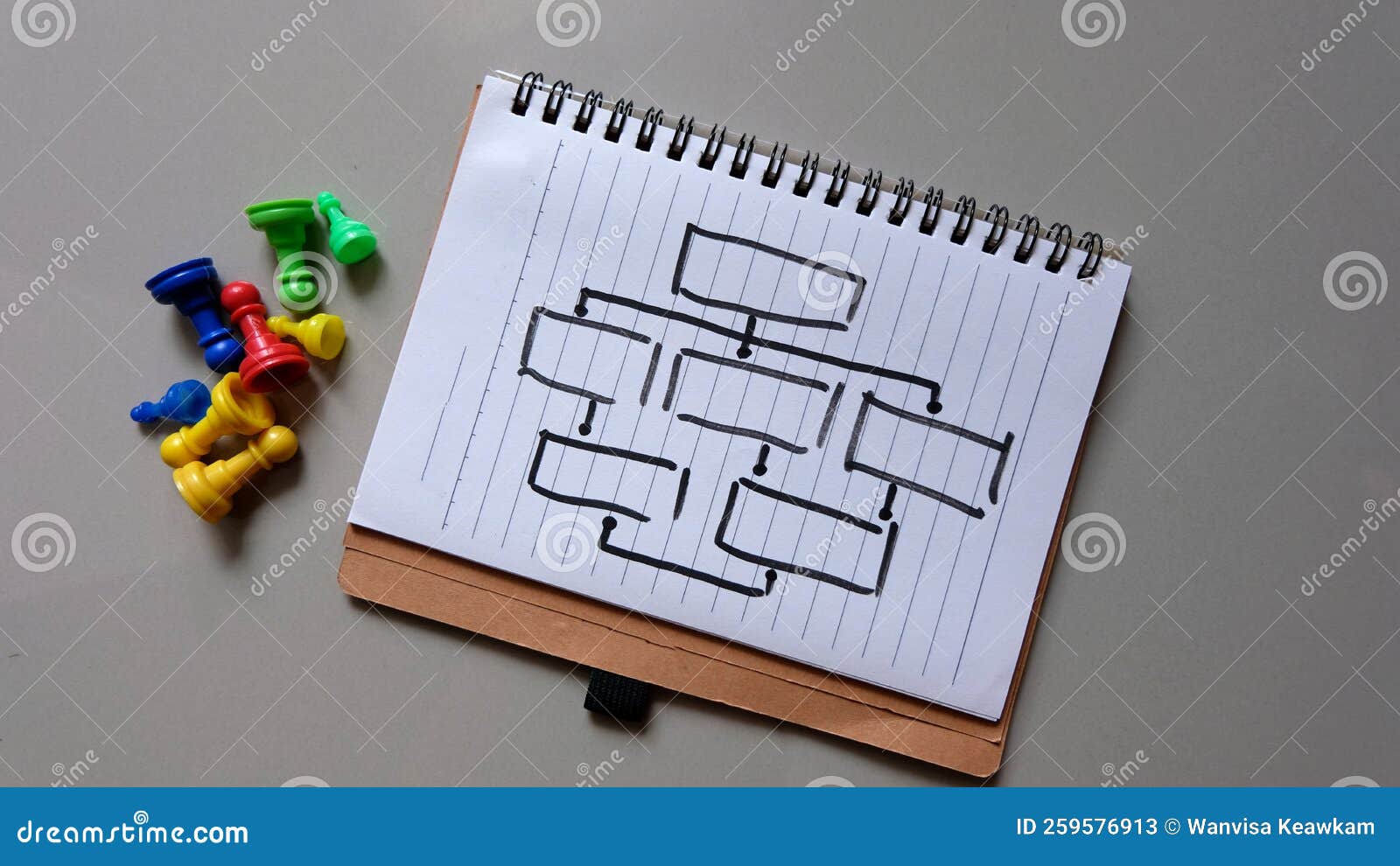 Diagram, Flowchart, Concept Project, Business Stock Image ... Diagram, Flowchart, Concept Project, Business Stock Image ...