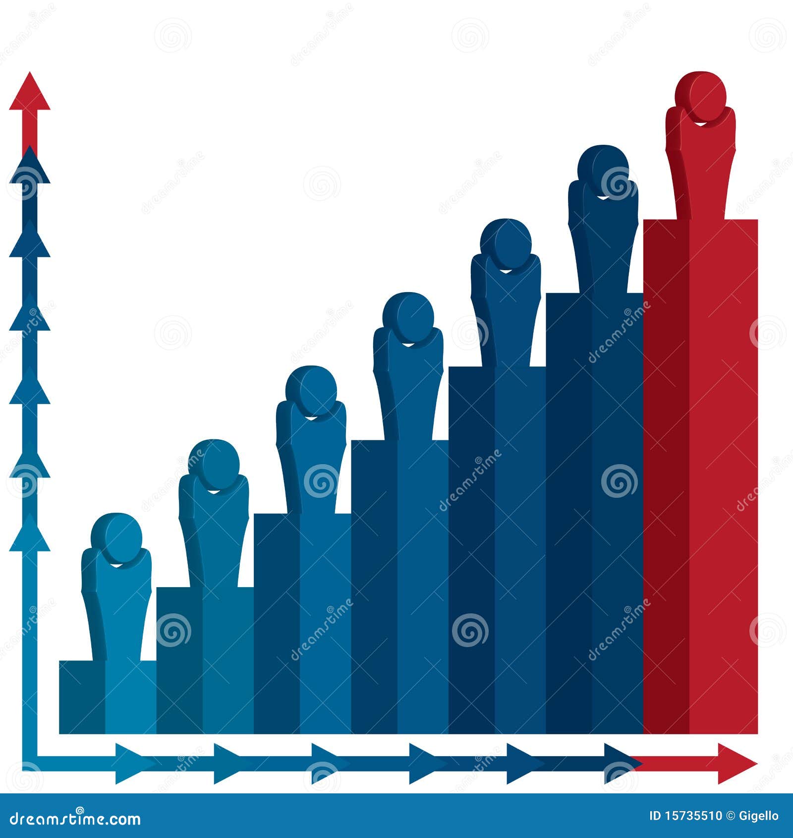 The diagram of growth stock vector. Illustration of difference - 15735510
