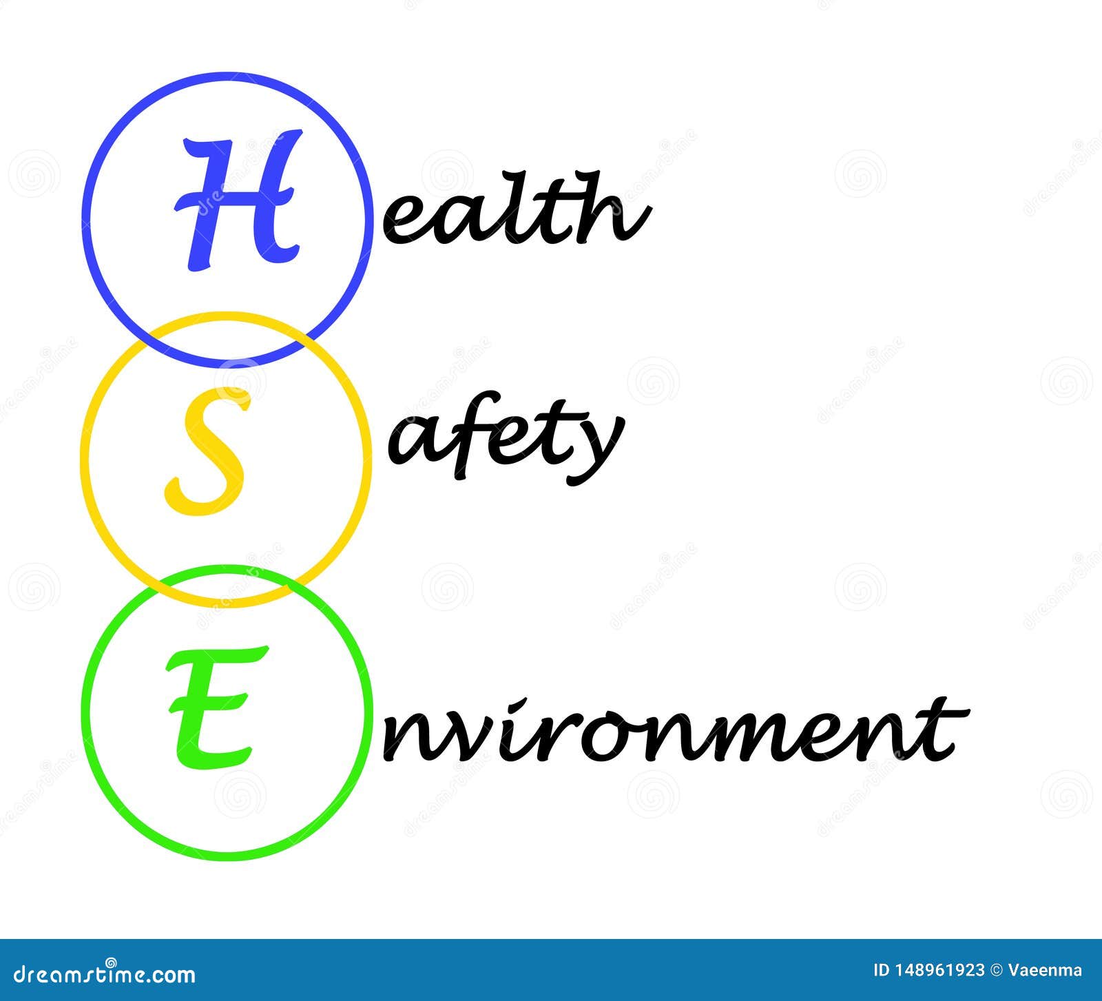 Health and Safety Environment Stock Illustration - Illustration of ...