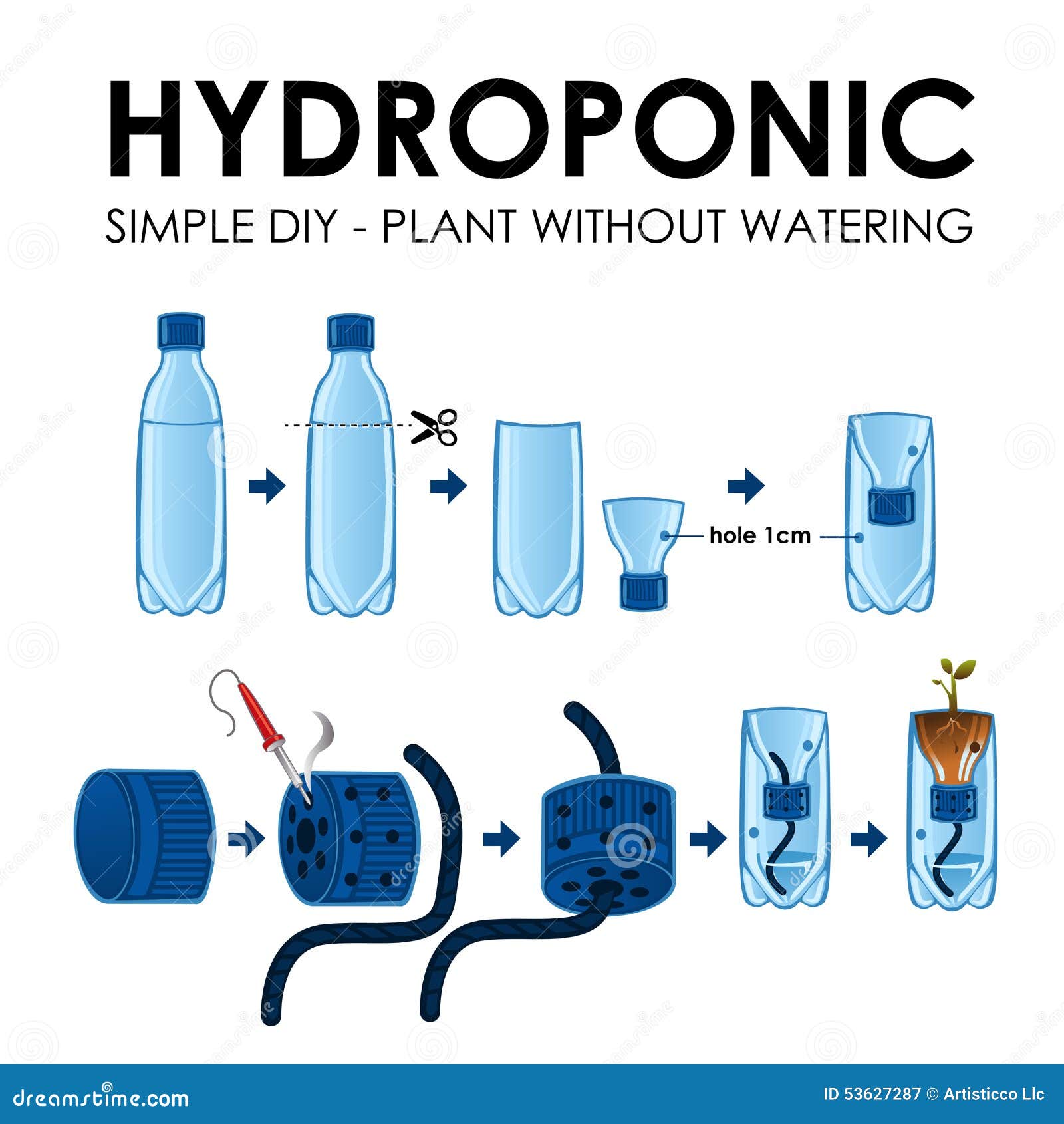 Diagram of a Hydroponics Setup Stock Vector - Illustration of isolated ...
