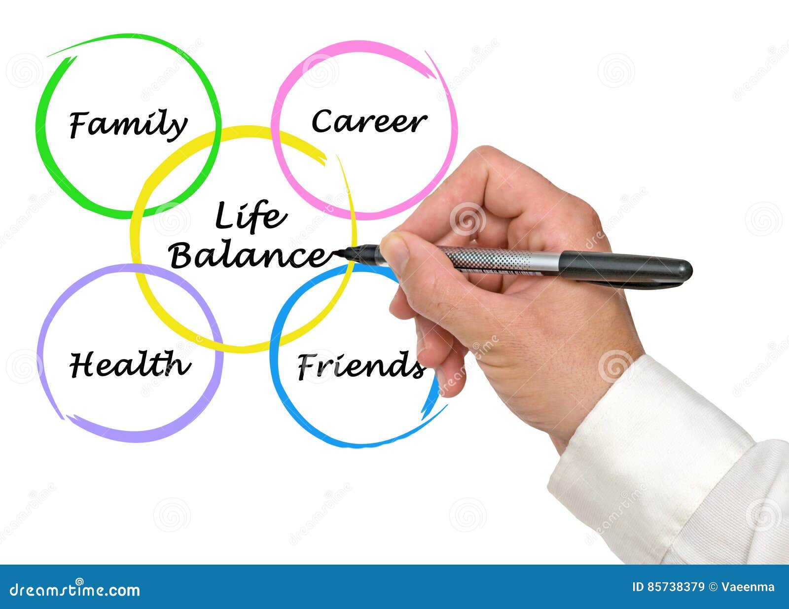 Diagram of life balance stock image. Image of compromise - 85738379