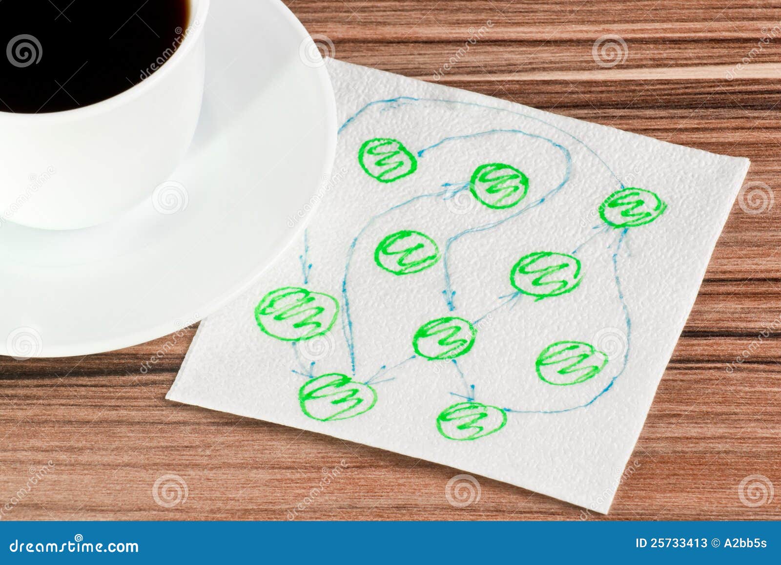 Diagram on a napkin stock image. Image of napkin, handwriting - 25733413