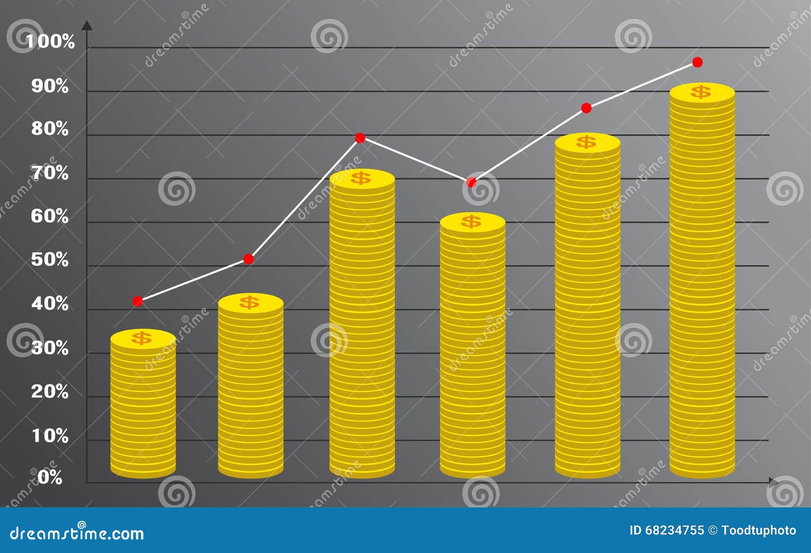 Diagram with Point Chart and Place for Statistical Stock Vector ...