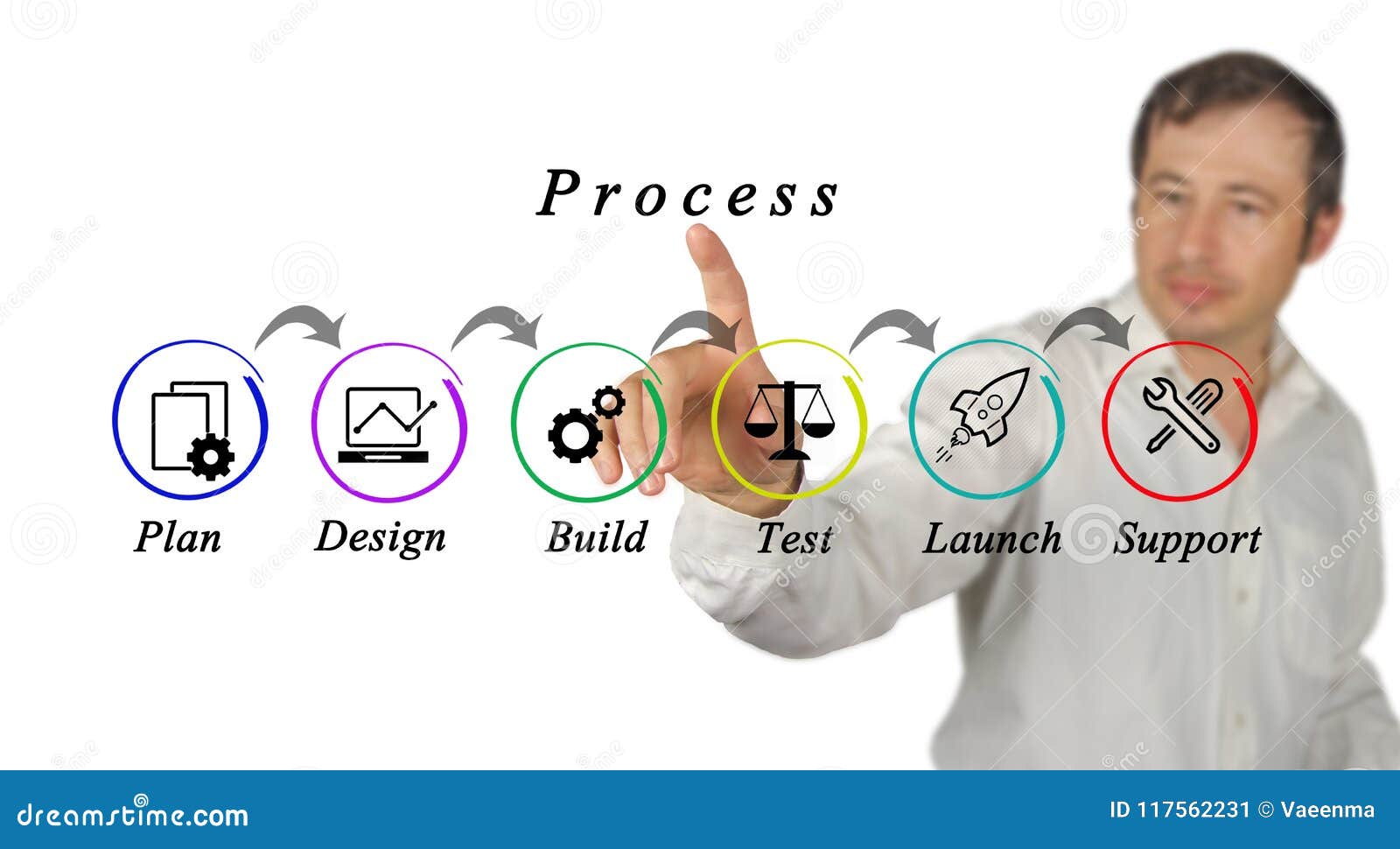 Diagram of process stock image. Image of concept, launch - 117562231