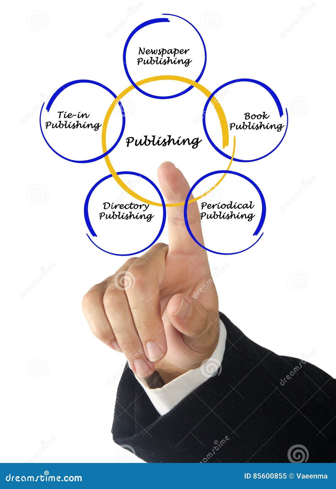 Diagram of publishing stock image. Image of magazine - 85600855