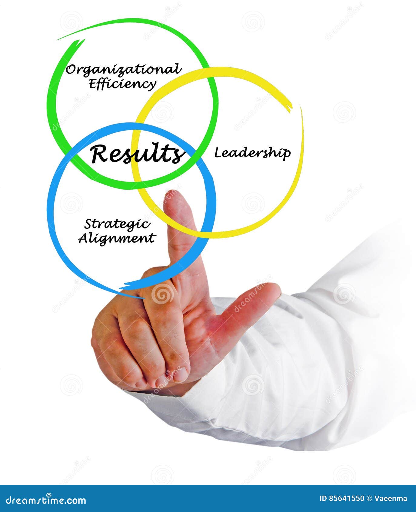 Diagram of results stock photo. Image of boss, good, concept - 85641550