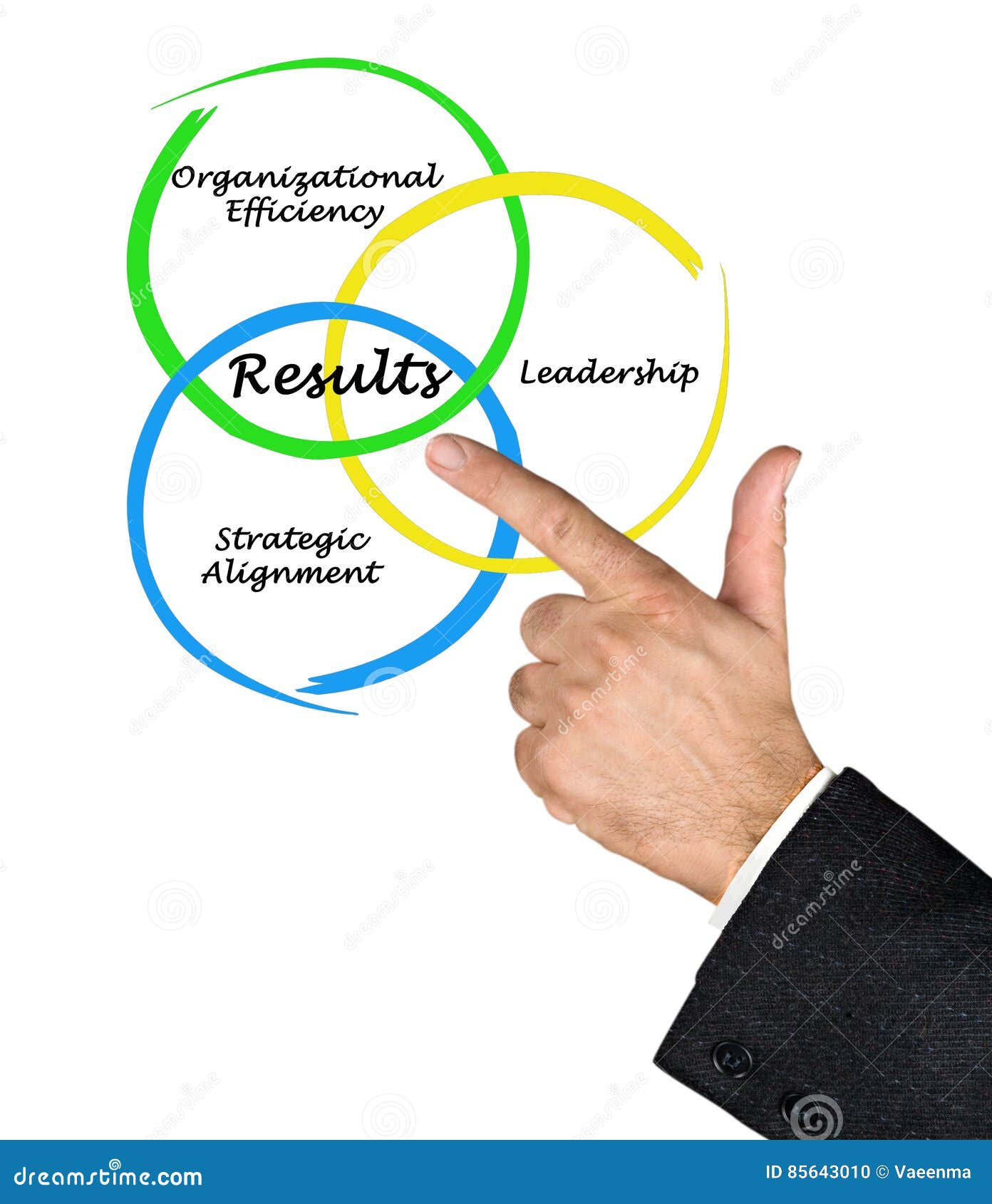 Diagram of results stock photo. Image of enterprise, consulting - 85643010