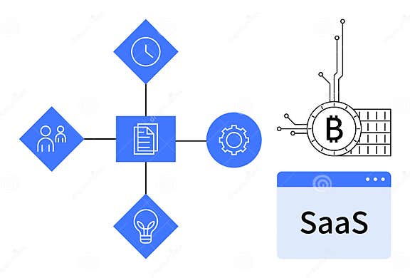 SaaS Workflow and Blockchain Integration Concept with Four Crucial Elements Stock Illustration ...