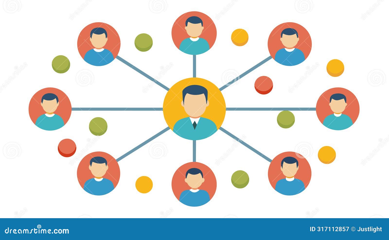 A Diagram with Smaller Nodes Forming Around a Larger Central Node ...