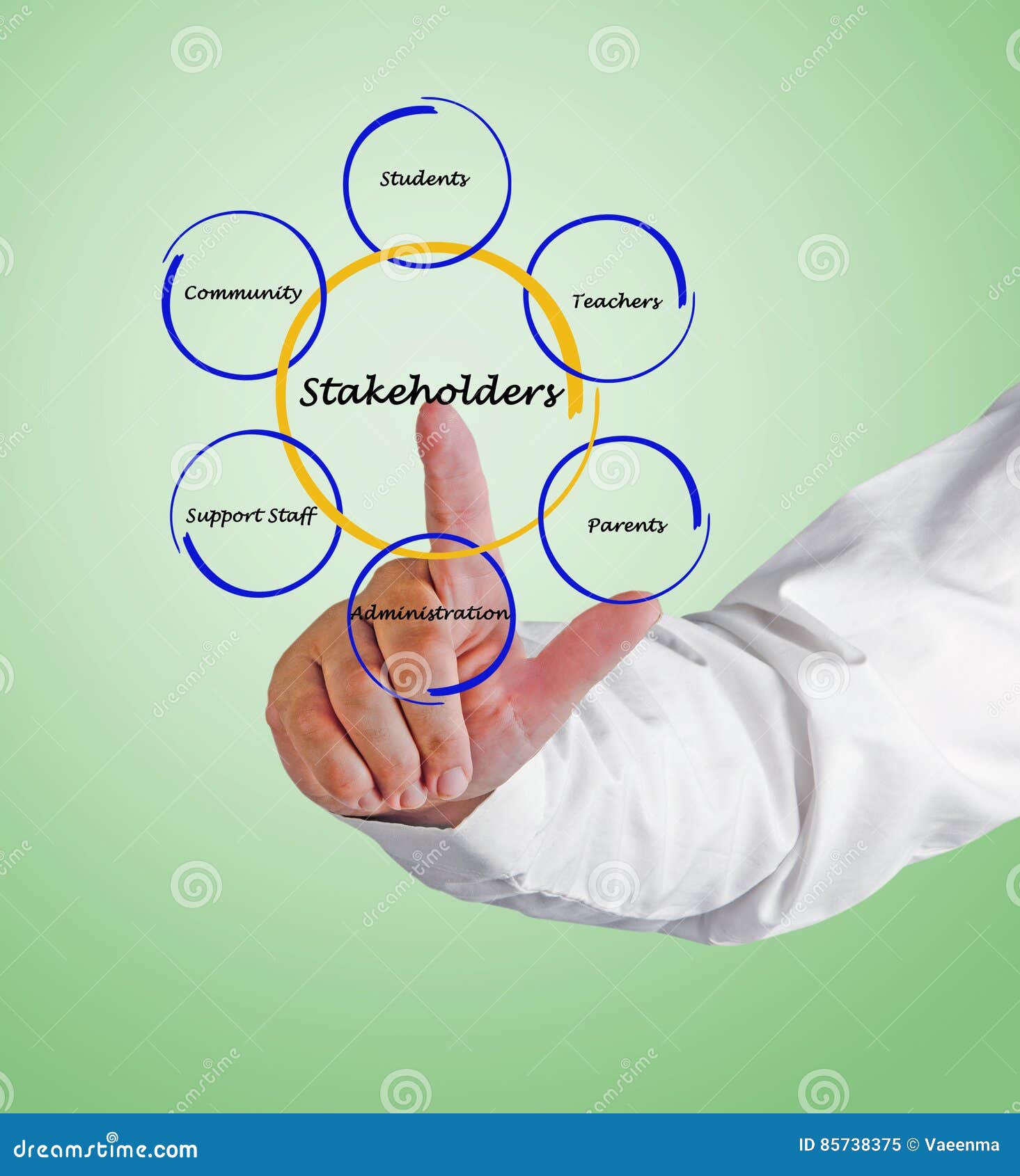 Diagram of stakeholder stock image. Image of vertical - 85738375