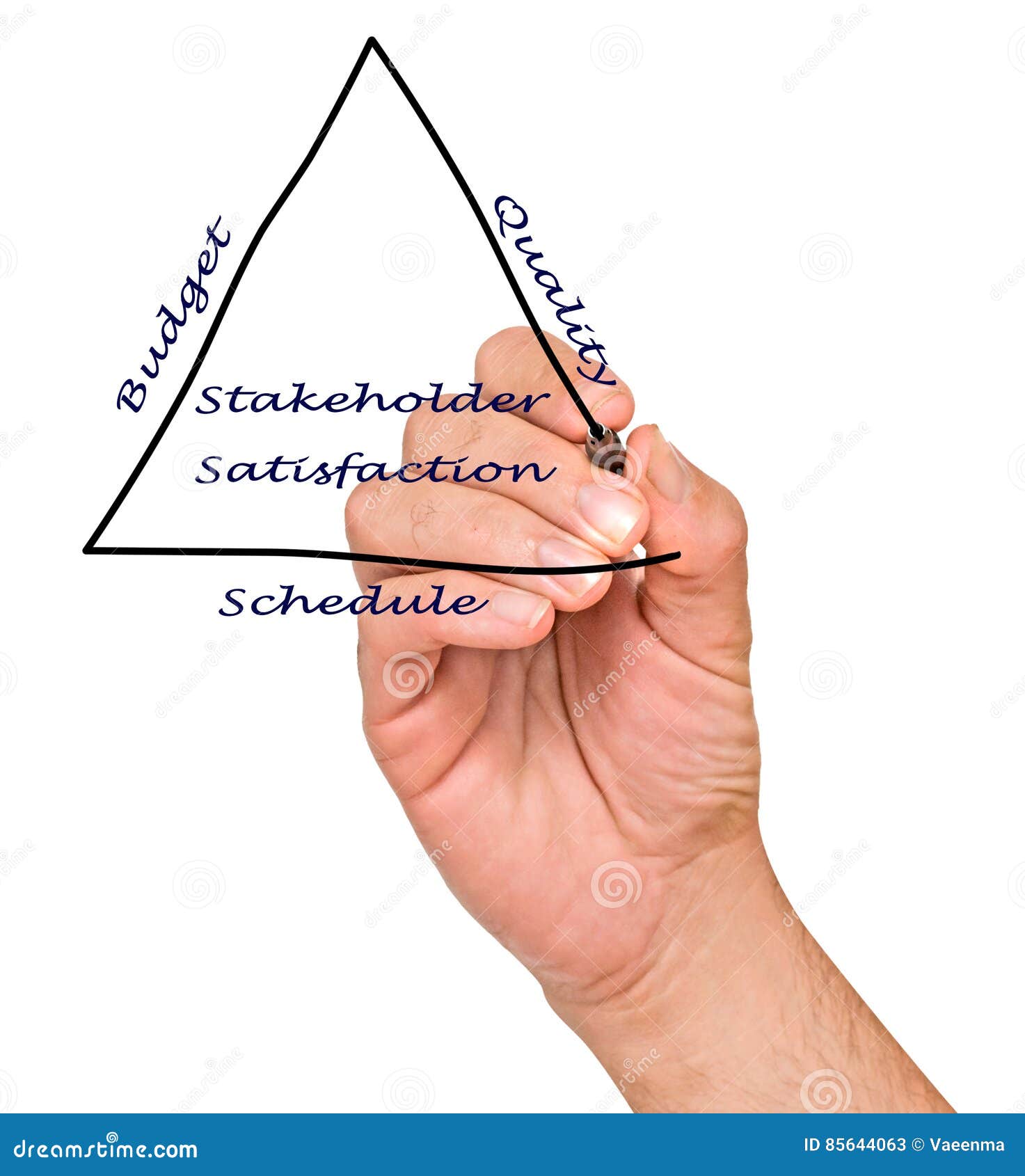 Diagram of stakeholder stock image. Image of presenting - 85644063