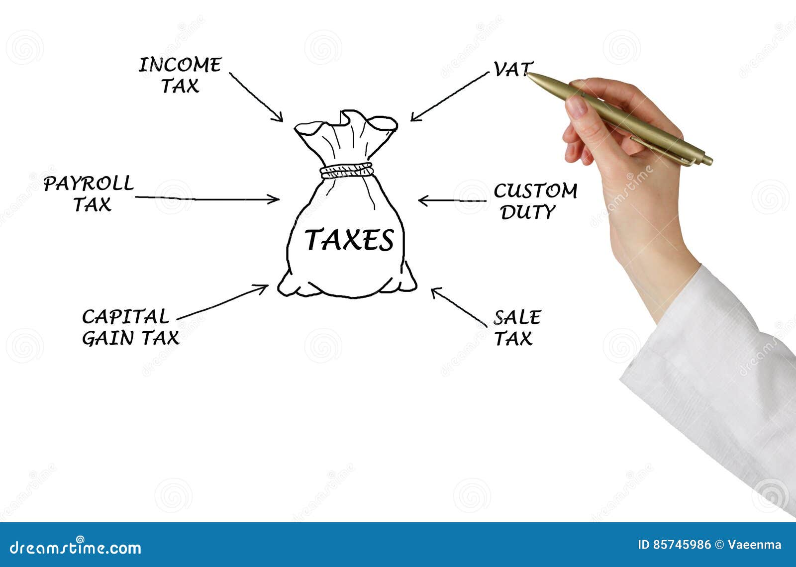 Diagram of taxes stock photo. Image of horizontall, taxes - 85745986