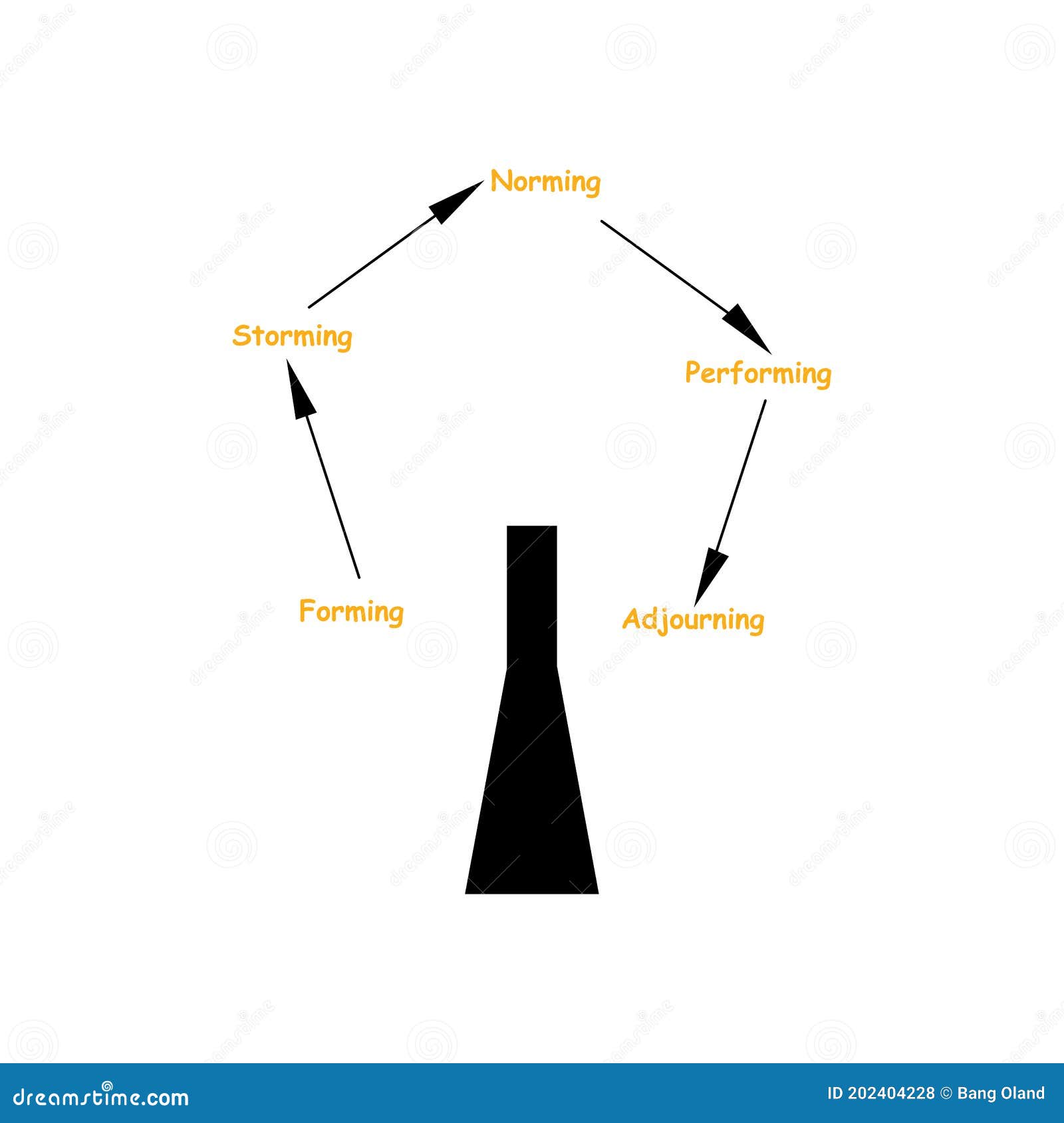 Diagram Of Teamwork Building With Keywords. EPS 10 - Isolated On White ...