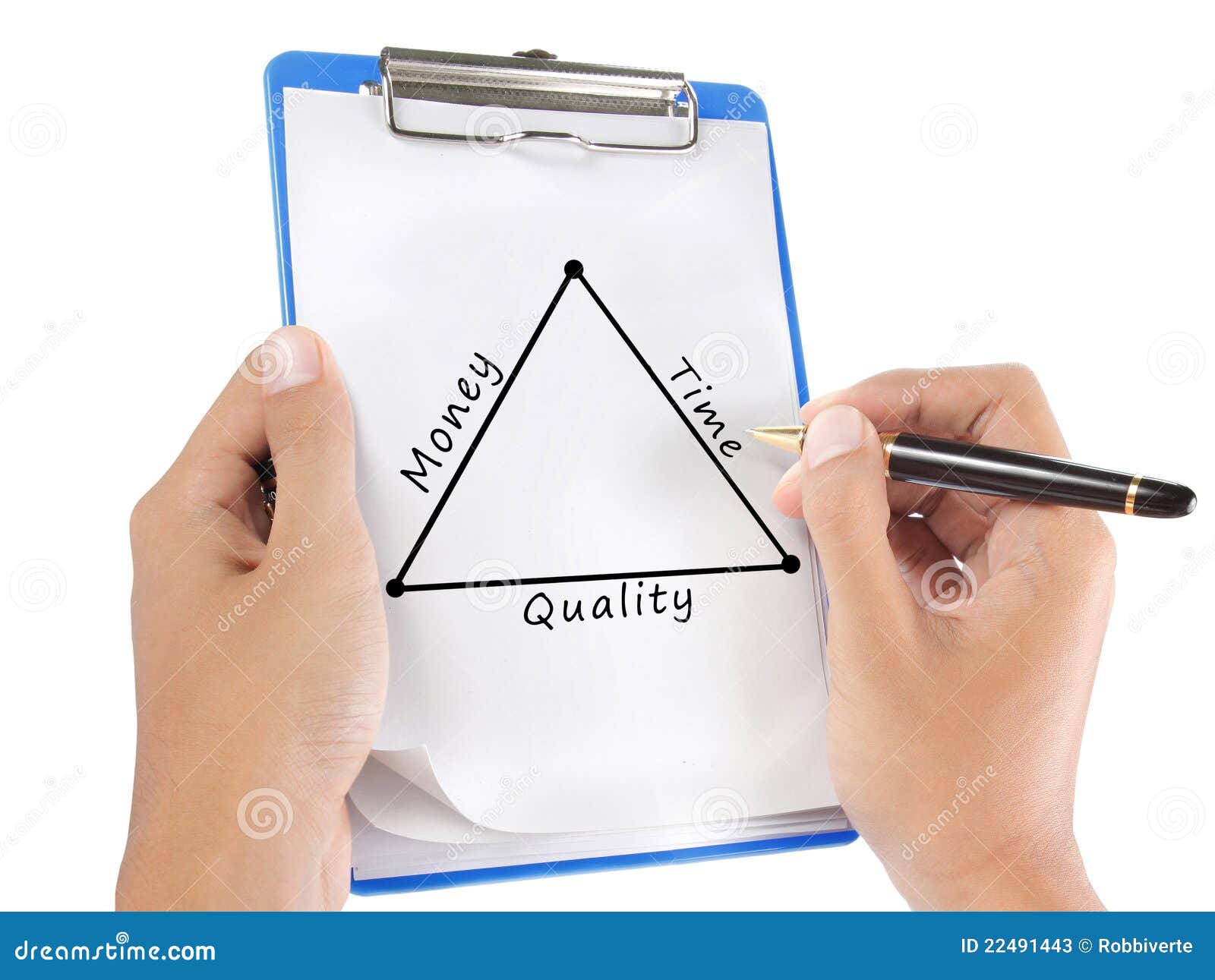 Diagram of Time, Quality and Money Stock Image - Image of development ...