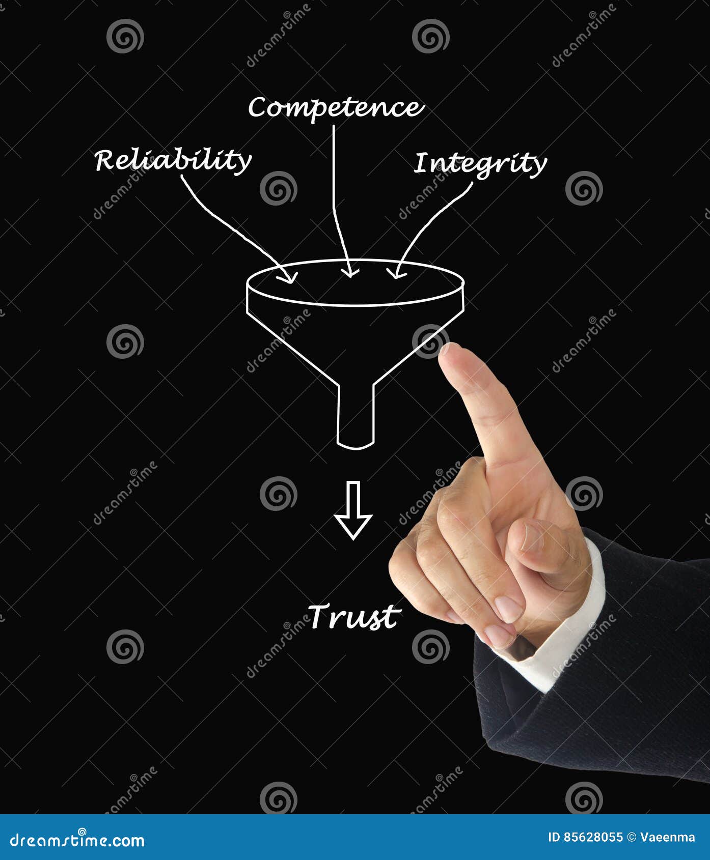 Diagram of Trust stock image. Image of funnel, virtual - 85628055