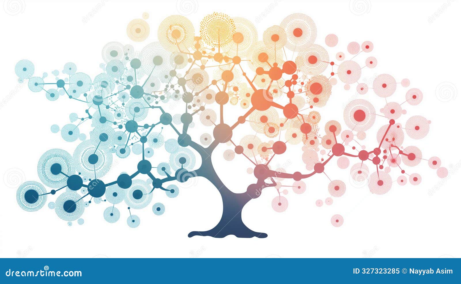 Evolutionary Tree Diagram Illustrating Various Ensemble Learning ... Evolutionary Tree Diagram Illustrating Various Ensemble Learning ...