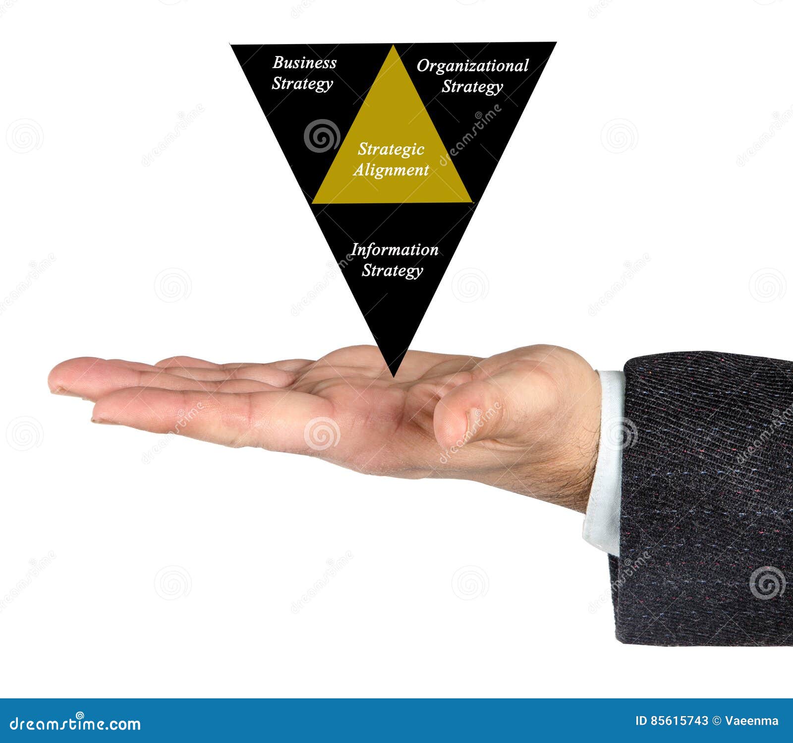 Diagram Van Strategische Groepering Stock Afbeelding - Image of manager ...