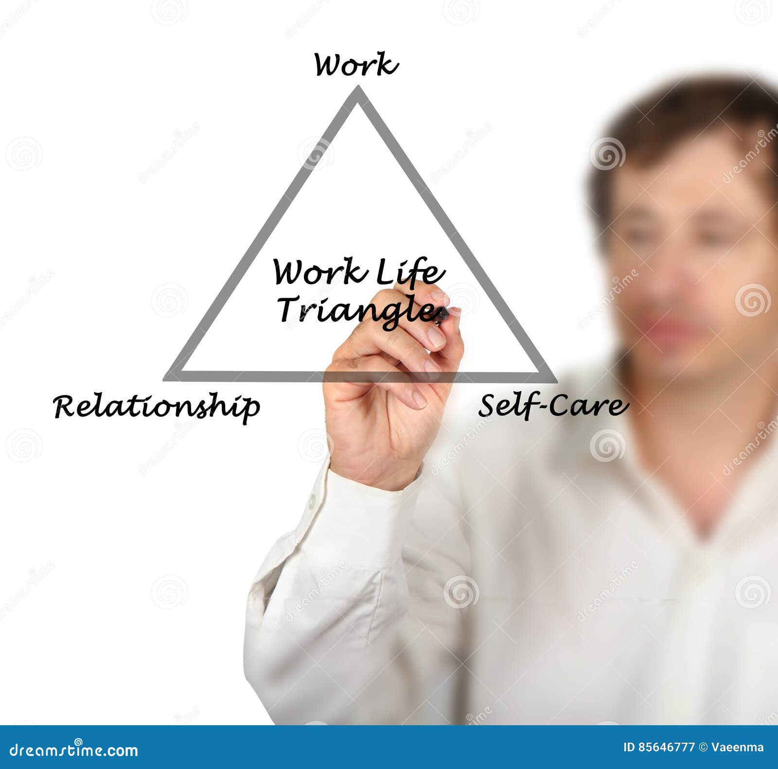 Work Life Triangle stock image. Image of life, person - 85646777