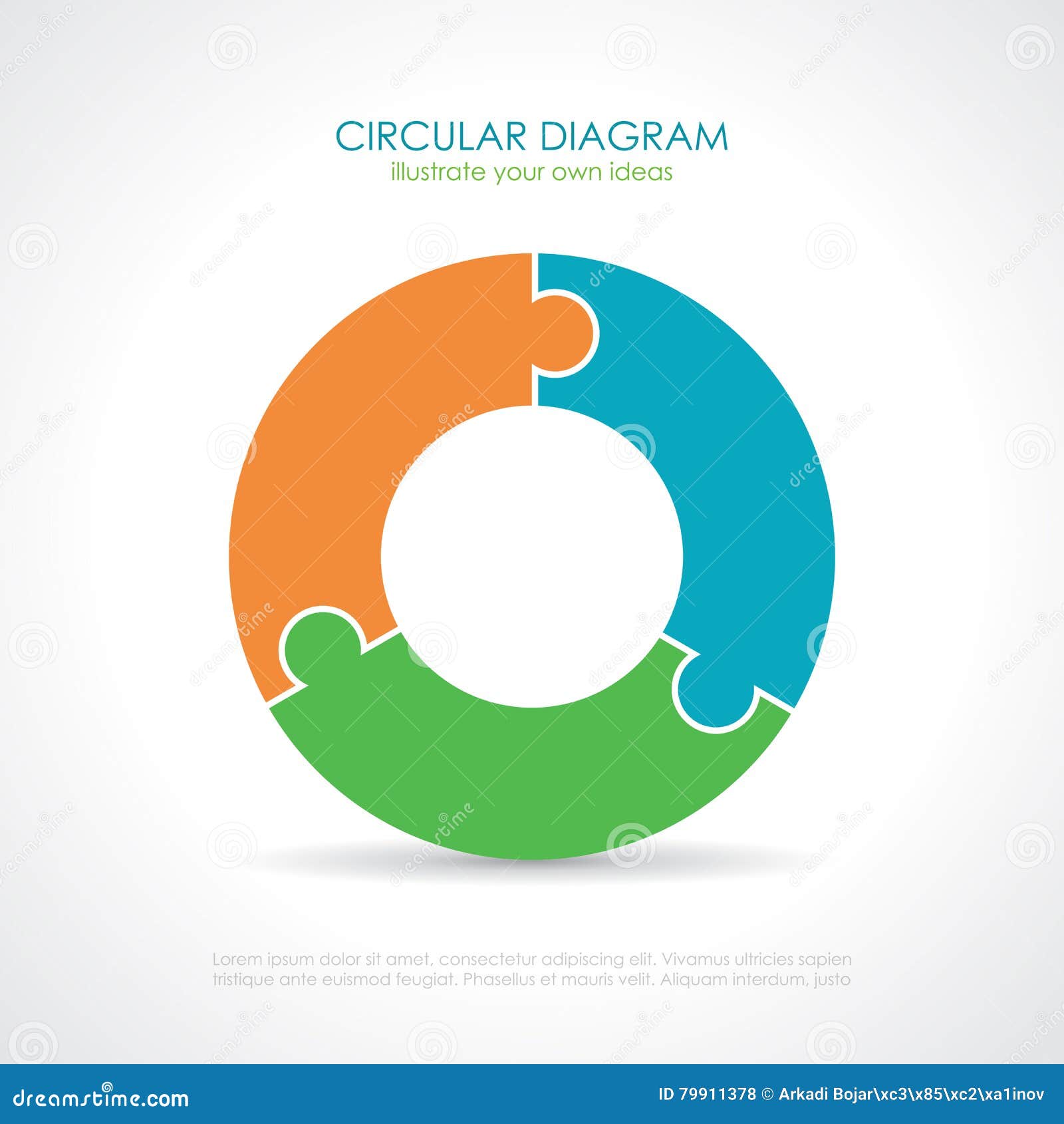 Diagrama Circular De Três Partes Ilustração do Vetor - Ilustração de ...