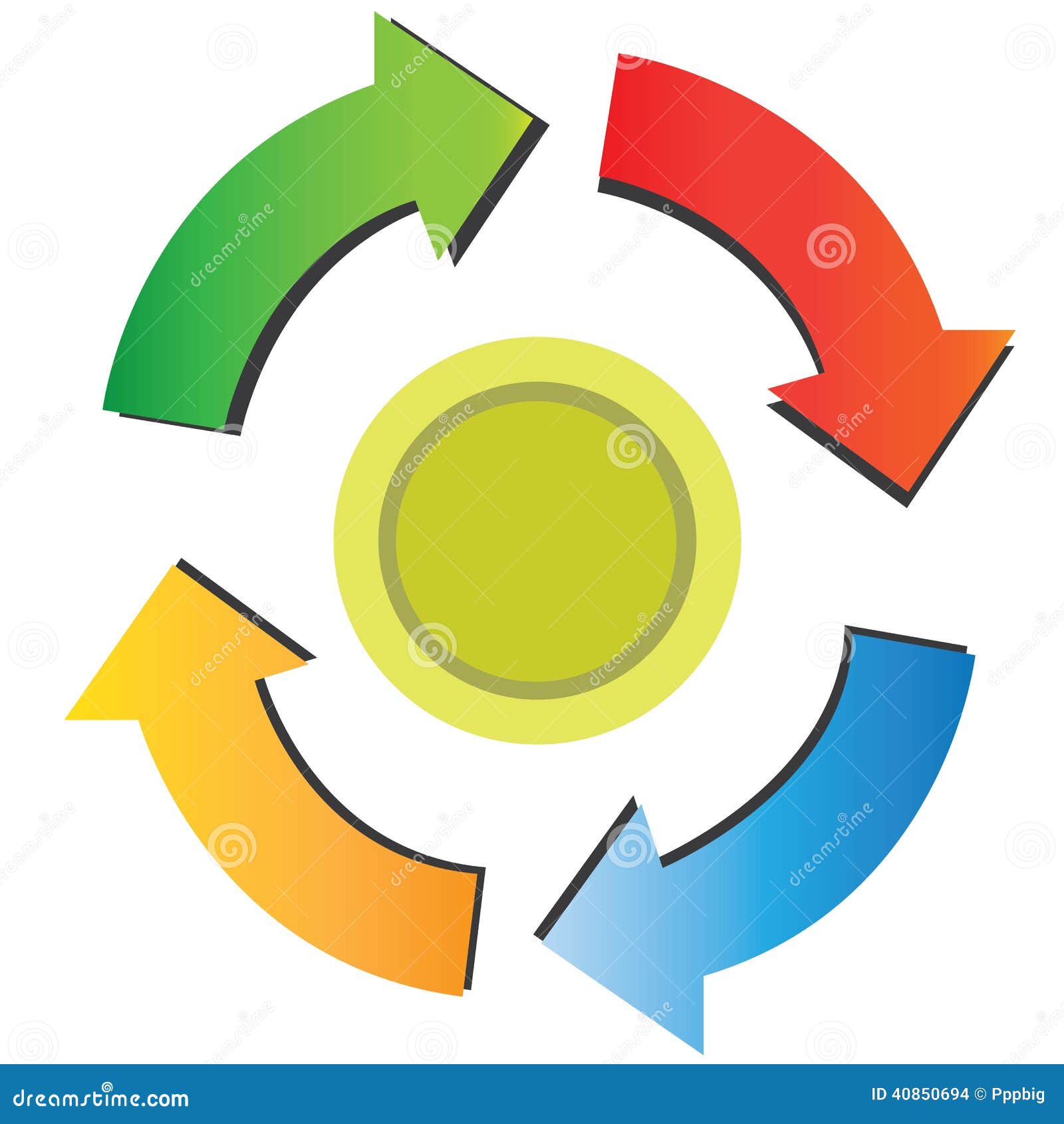 Diagrama circular del lazo stock de ilustración. Ilustración de asunto ...