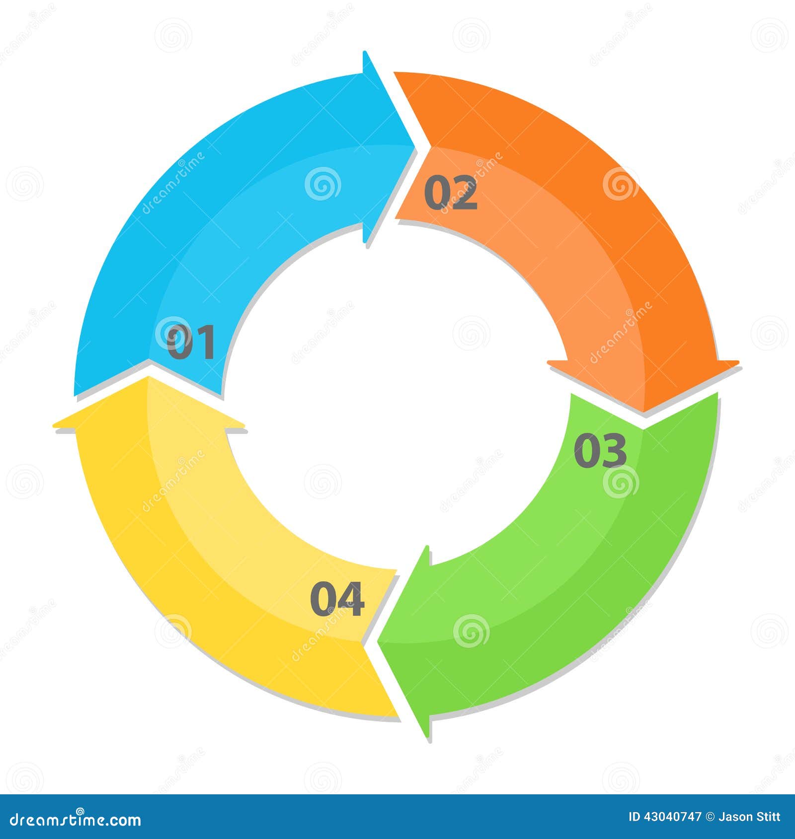 Diagrama De Flechas Del Círculo Ilustración del Vector - Ilustración de ...
