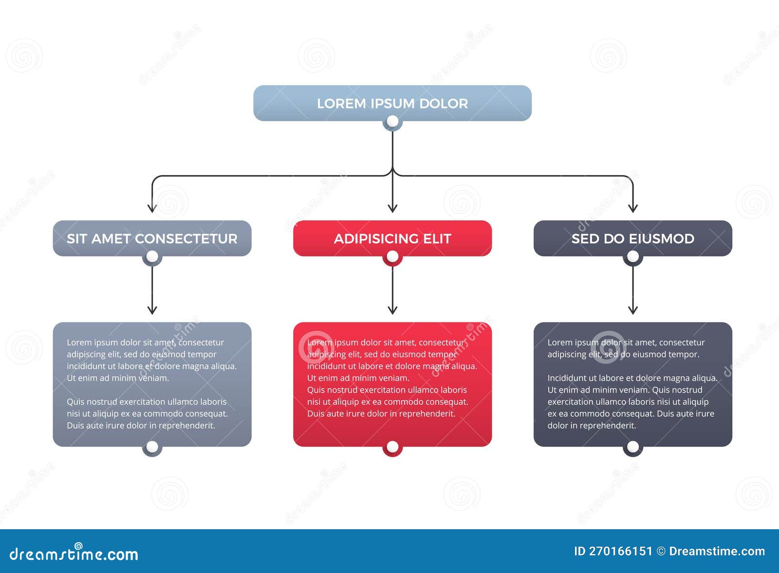 Diagrama De Flujo Con 3 Elementos Ilustración del Vector - Ilustración ...