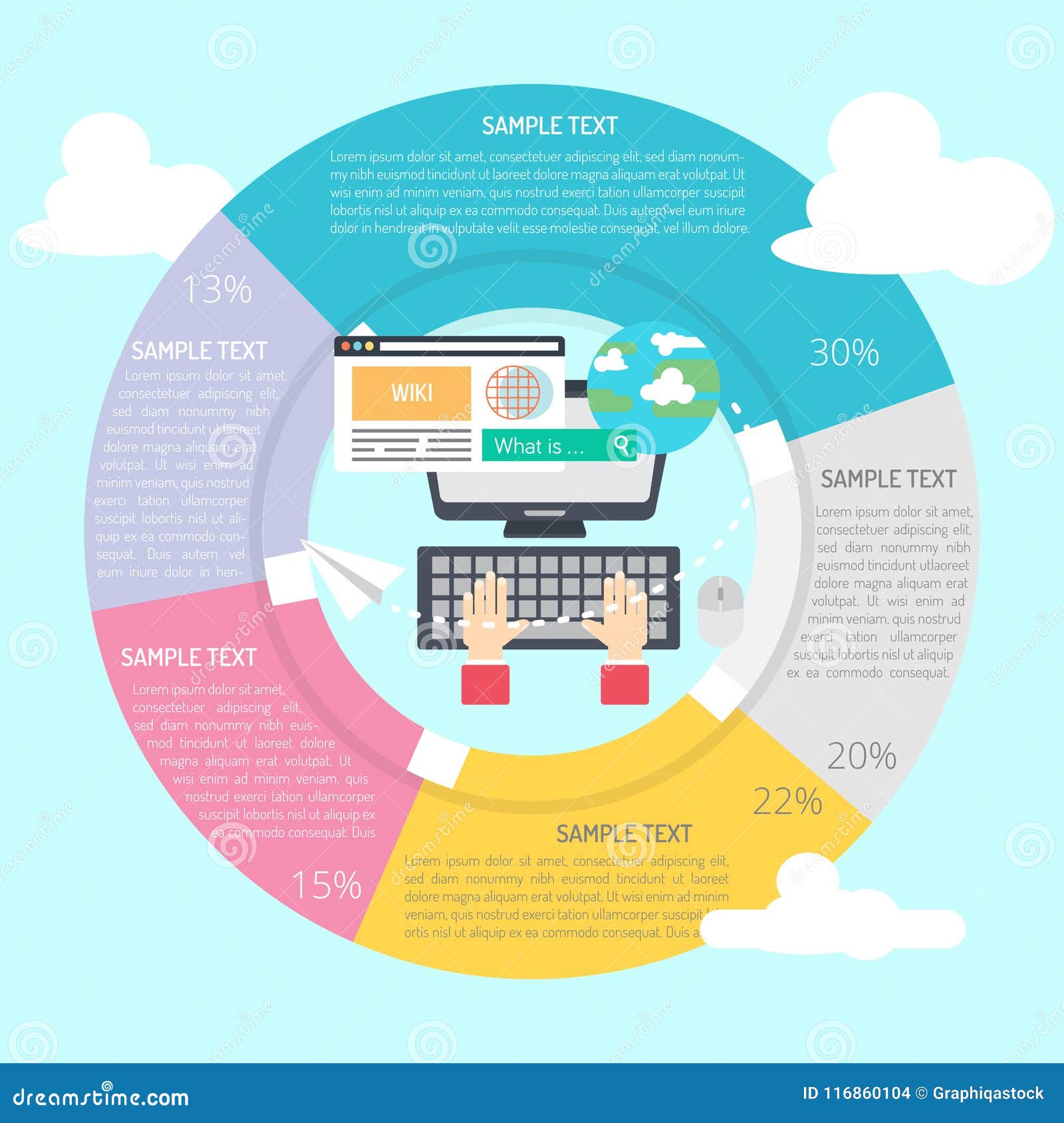 Diagrama De Infographic De La Enciclopedia De Wiki Ilustración del ...