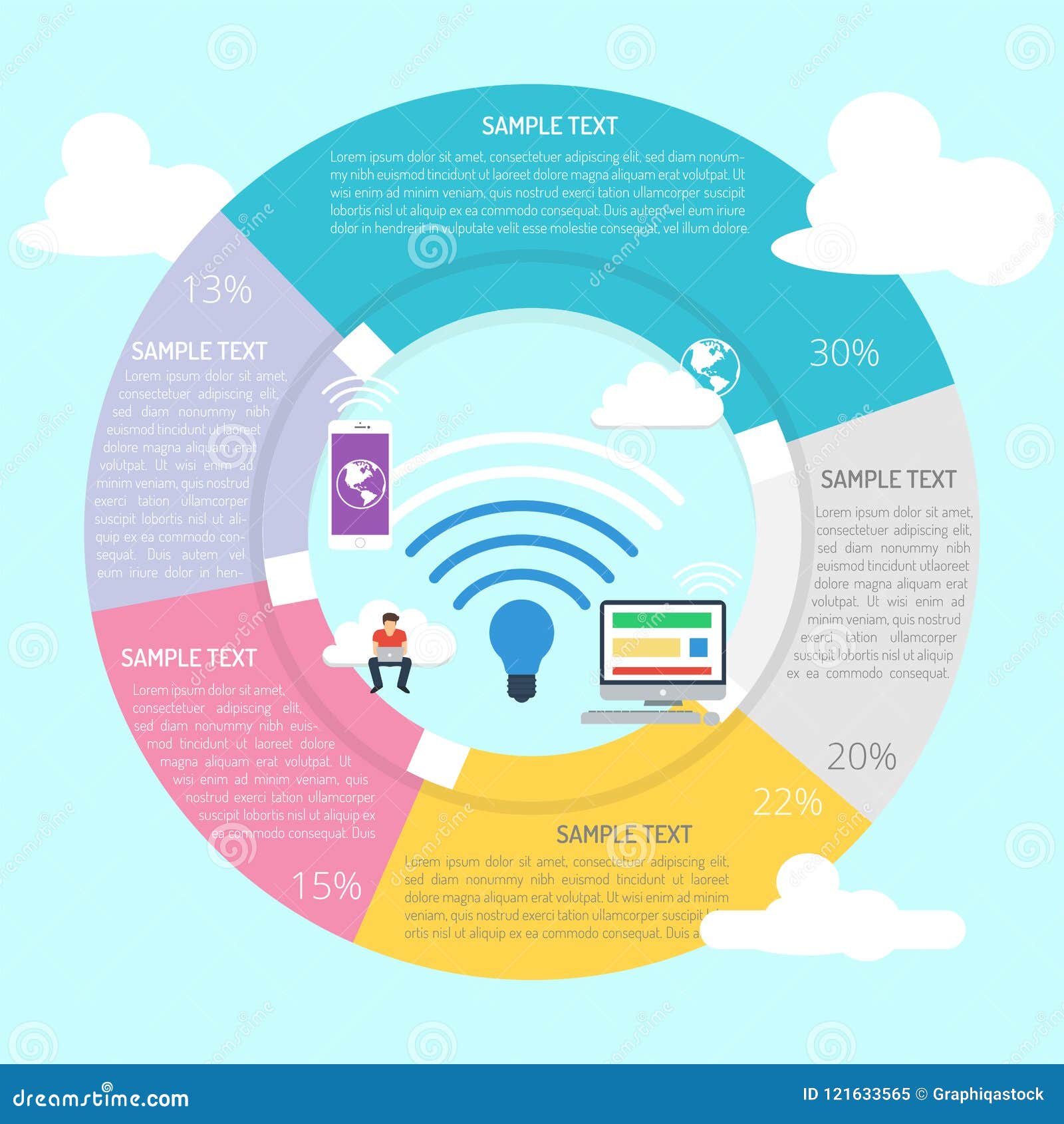 Diagrama De Lifi Infographic Ilustração do Vetor - Ilustração de tela ...