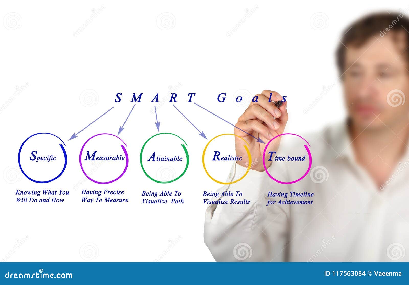 Diagrama De Metas ELEGANTES Foto de archivo - Imagen de realista ...