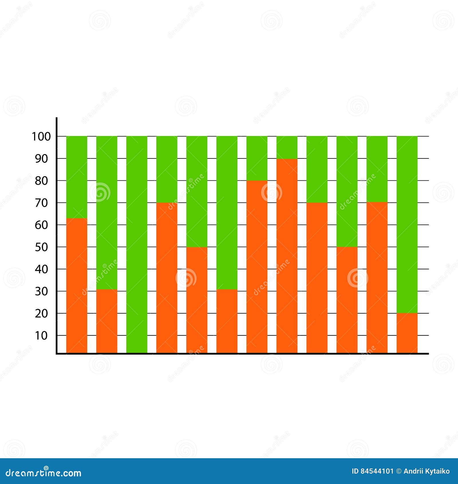 Diagrama do gráfico de cor ilustração do vetor. Ilustração de liso ...
