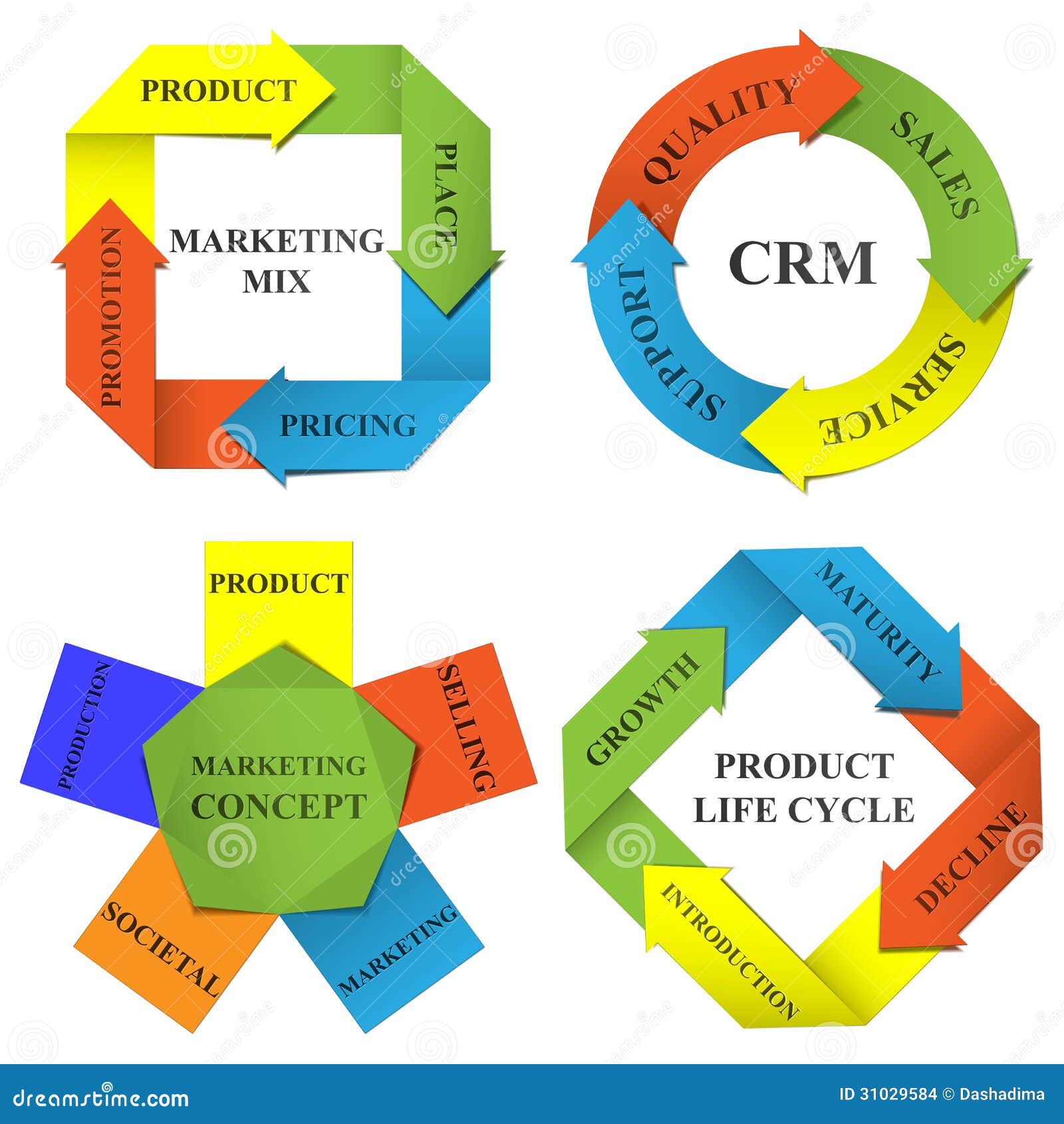 Diagramas Do Vetor Do Mercado Ilustração do Vetor - Ilustração de ...