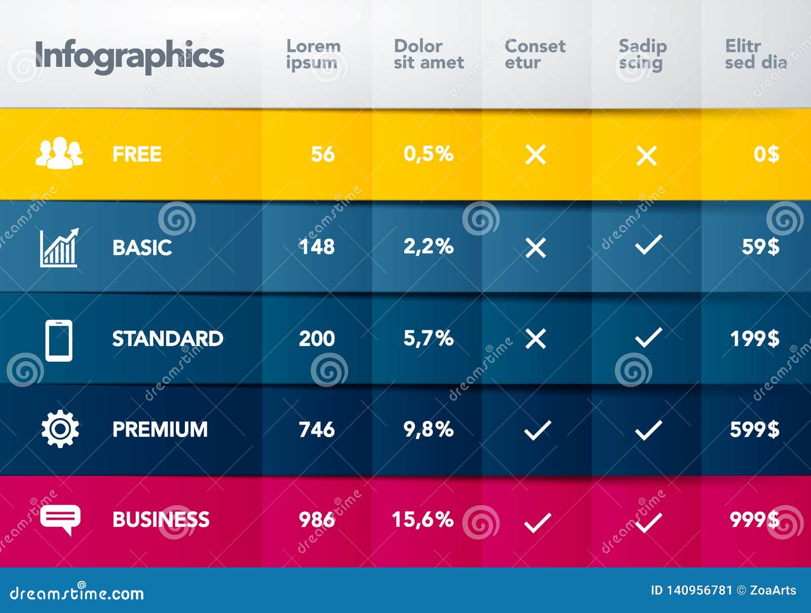 Price Comparison. Spreadsheet Compare Chart Layout. Subscription Plan ...