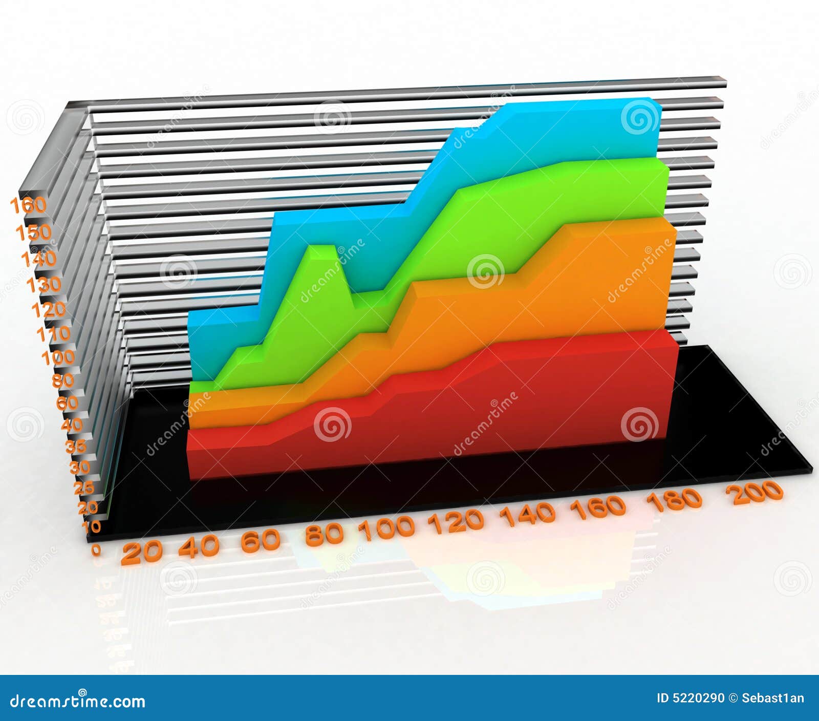 Diagramm Bild. Bild: 5220290