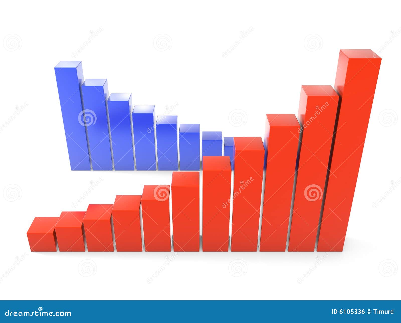 Diagramm, Diagramm Bild. Bild: 6105336