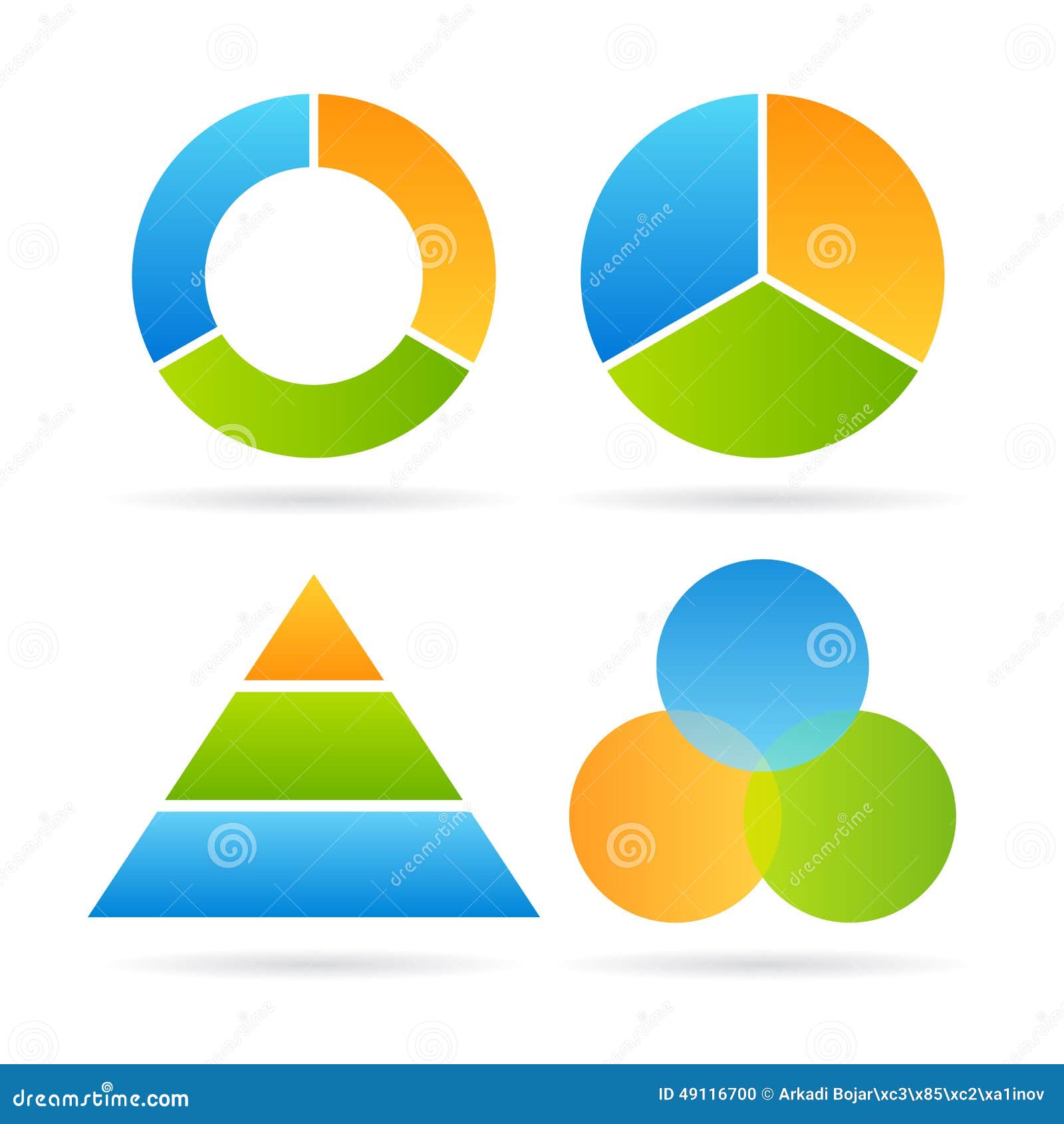 Diagramm Mit Drei Segmenten Vektor Abbildung - Illustration von farbe ...