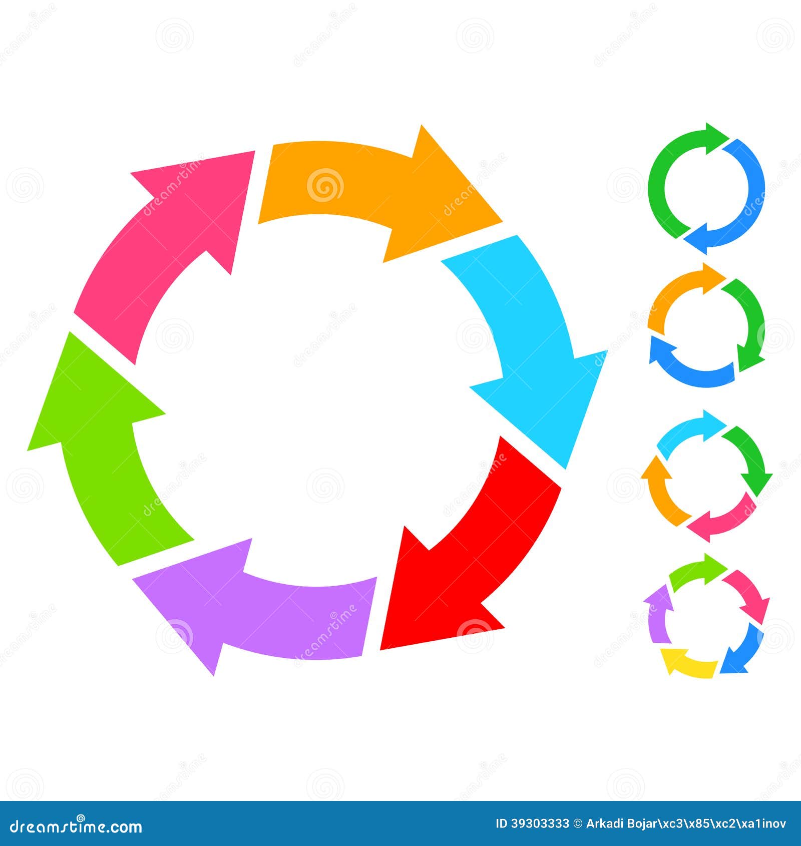 Diagramma Circolare Del Ciclo Illustrazione Vettoriale - Illustrazione ...