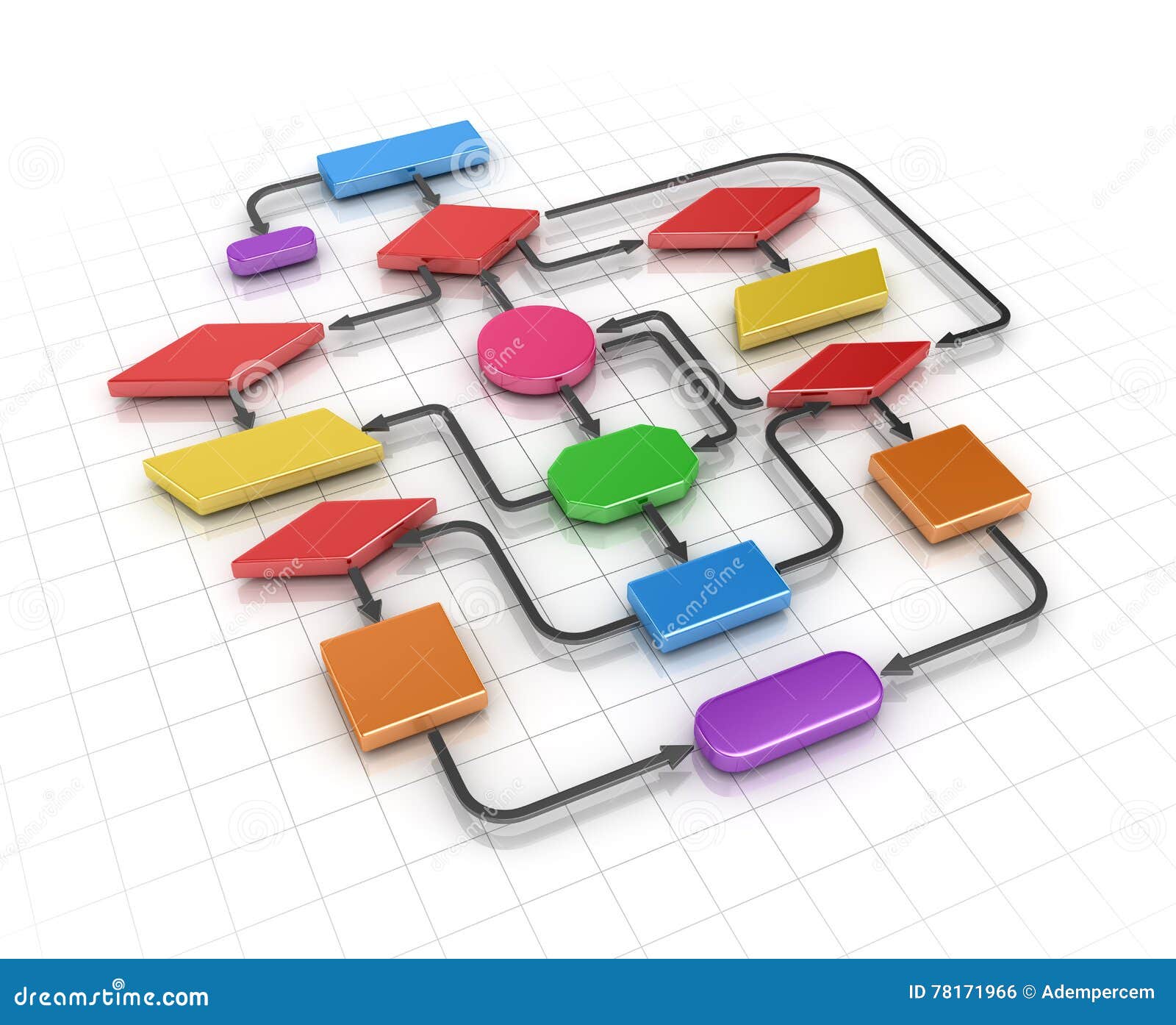 Diagramma Del Diagramma Di Flusso Illustrazione di Stock ...