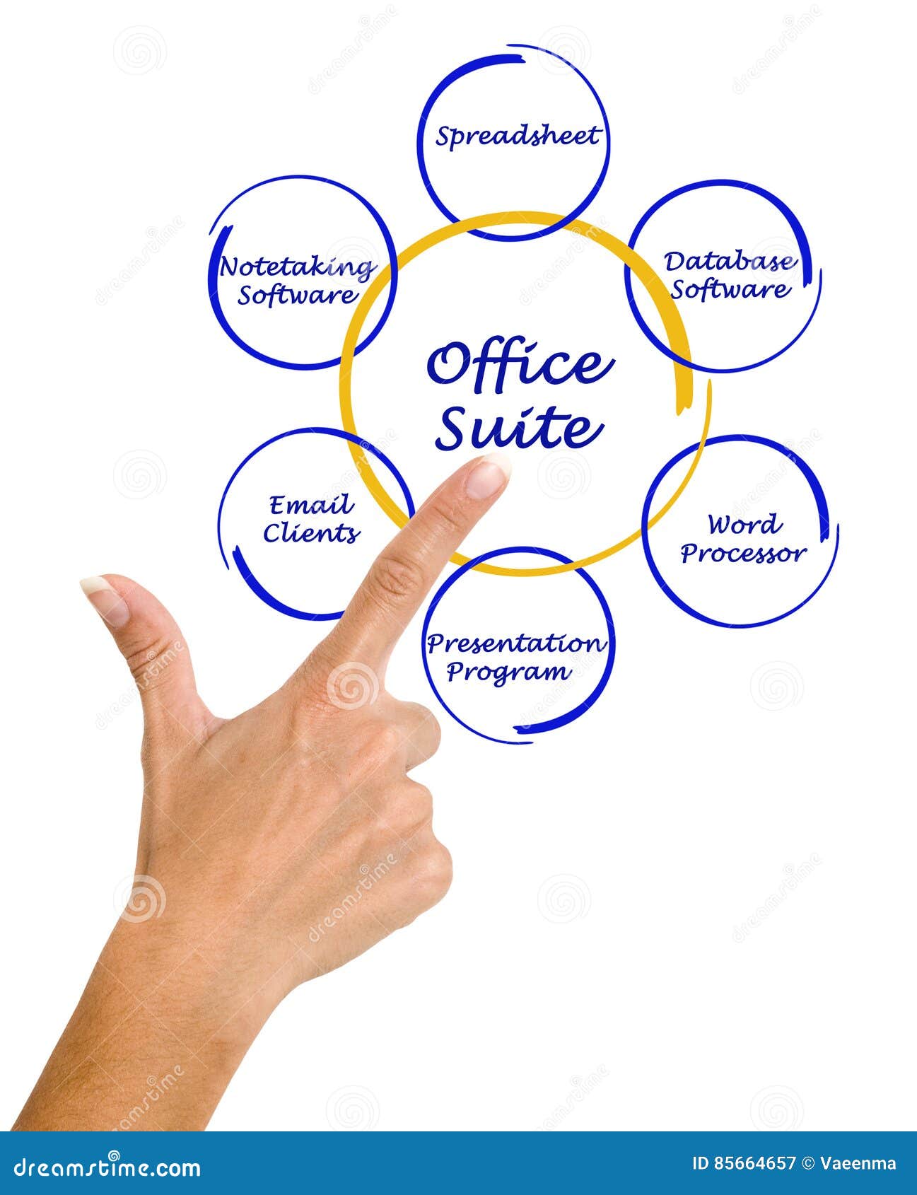 Diagramma Del Pacchetto Office Immagine Stock - Immagine di ...