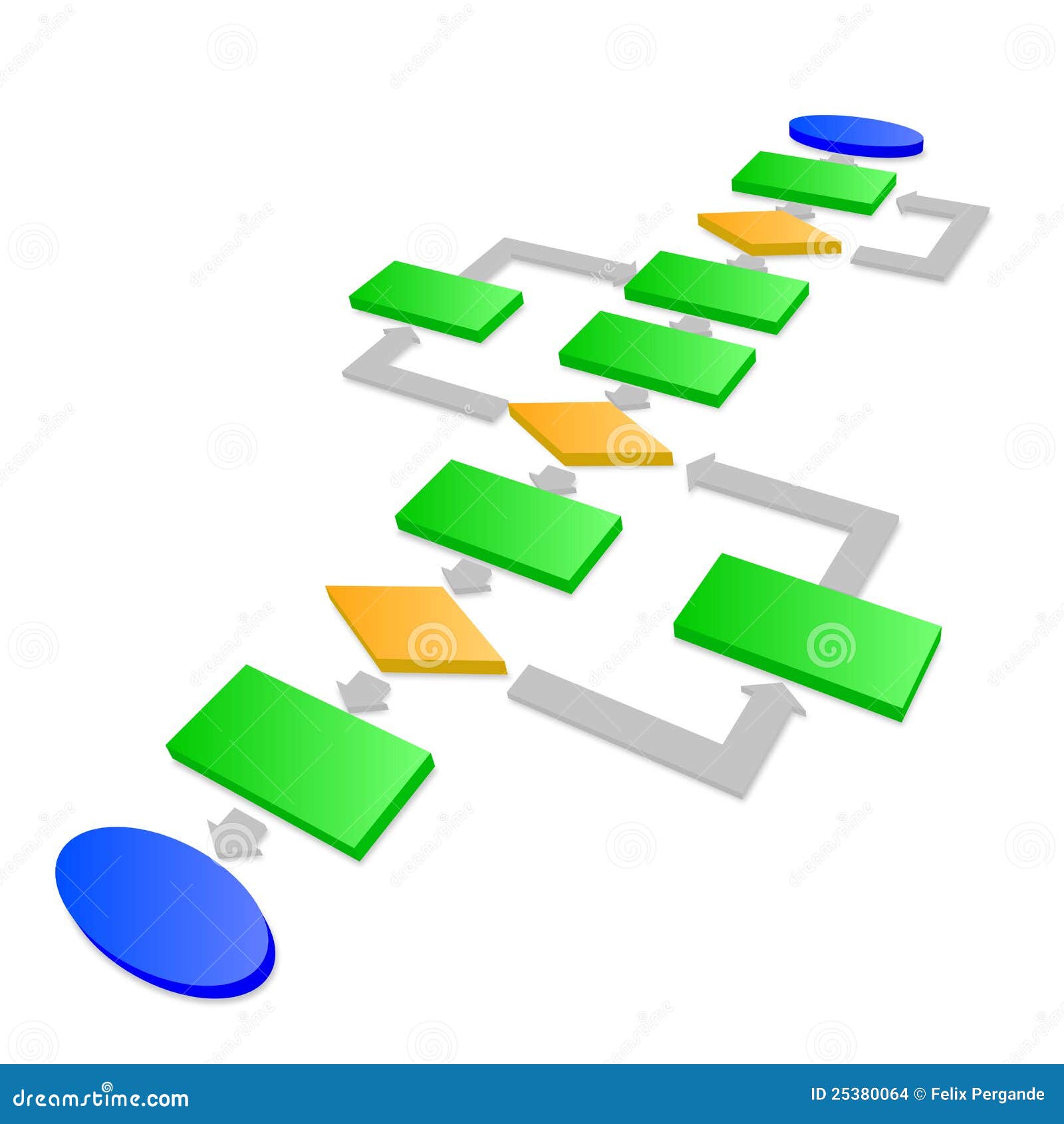 Diagramma di flusso illustrazione vettoriale. Illustrazione di catena ...