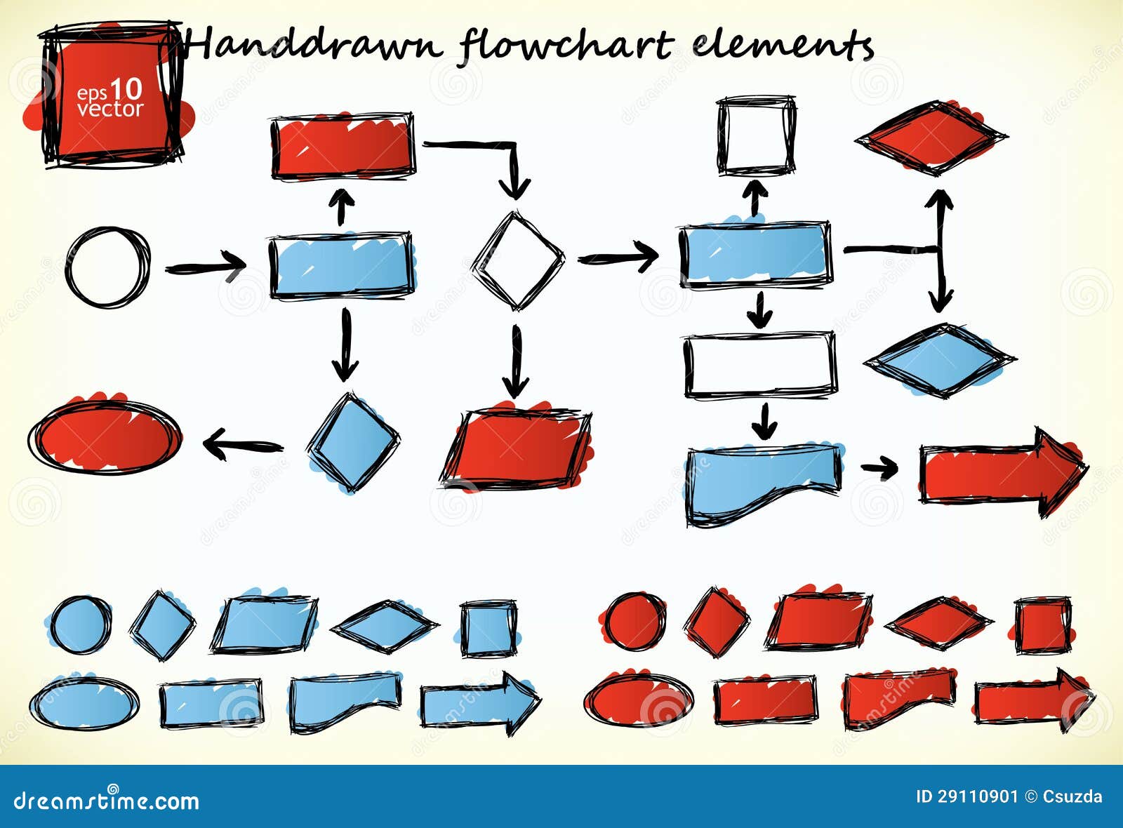 Diagramma Di Flusso Disegnato a Mano Illustrazione Vettoriale ...