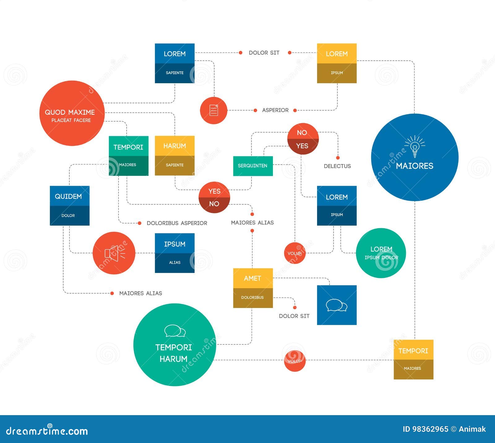 Diagramma Di Flusso Grande Modello, Schema, Diagramma, Infographic ...