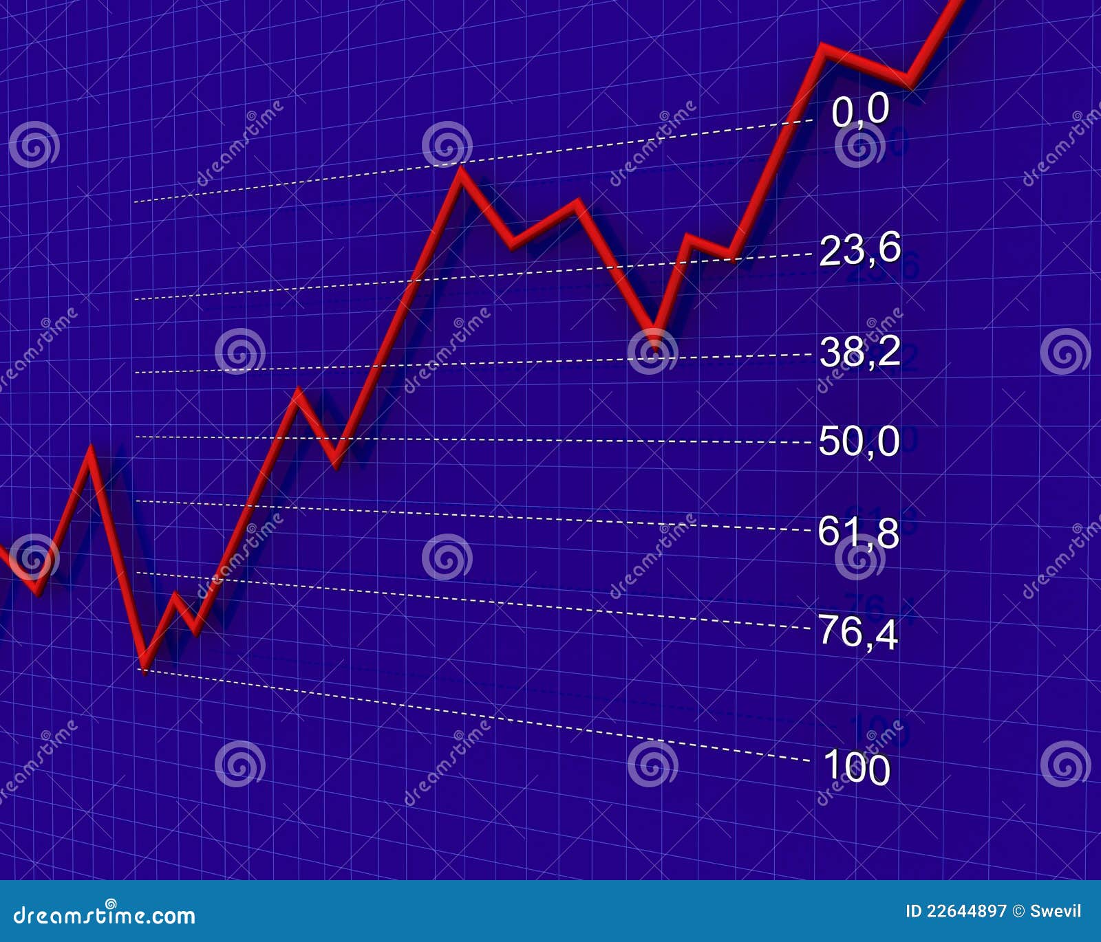 Diagramma, Schema (numero Di Fibonacci) Illustrazione di Stock ...